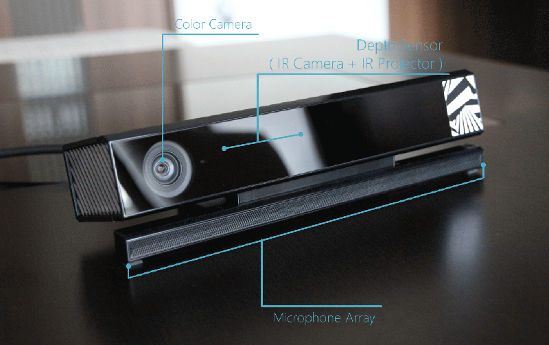 Kinect for Windows v2 now available for pre-order, ships July 15 - TechSpot