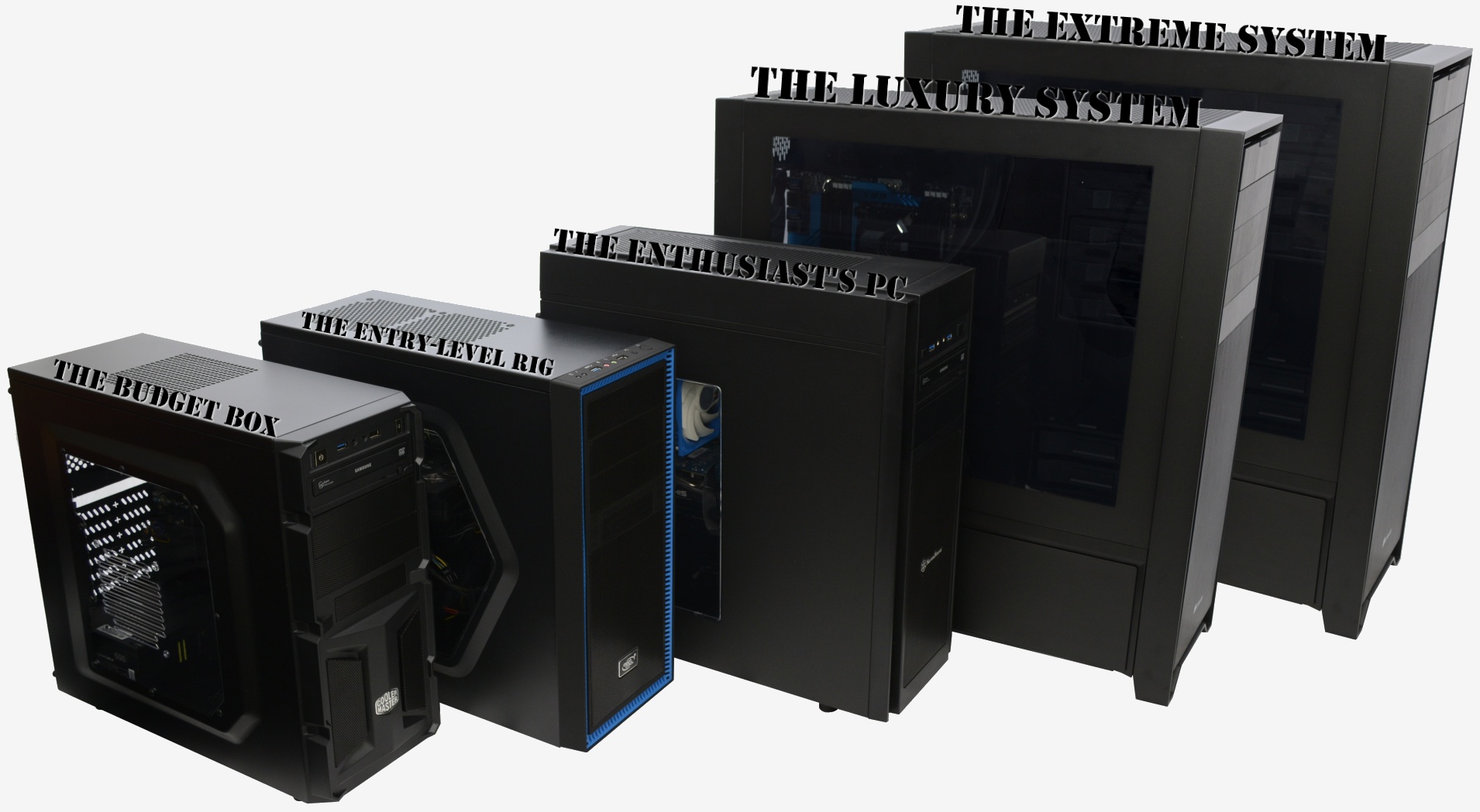 Built and Tested: PC Buying Guide Machines Benchmarked > What to Expect ...