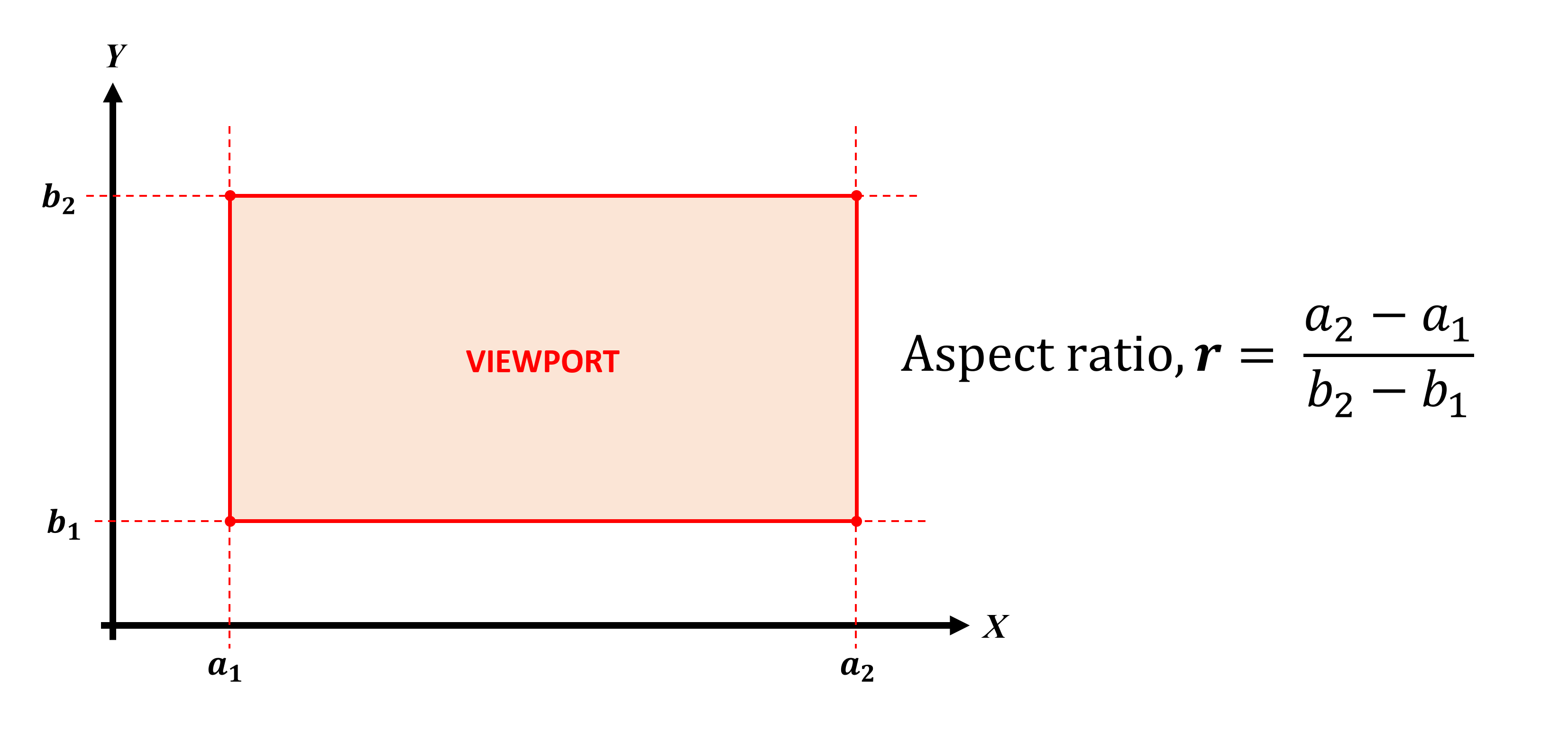 How 3d Game Rendering Works A Deeper Dive Rasterization And Ray Tracing Techspot