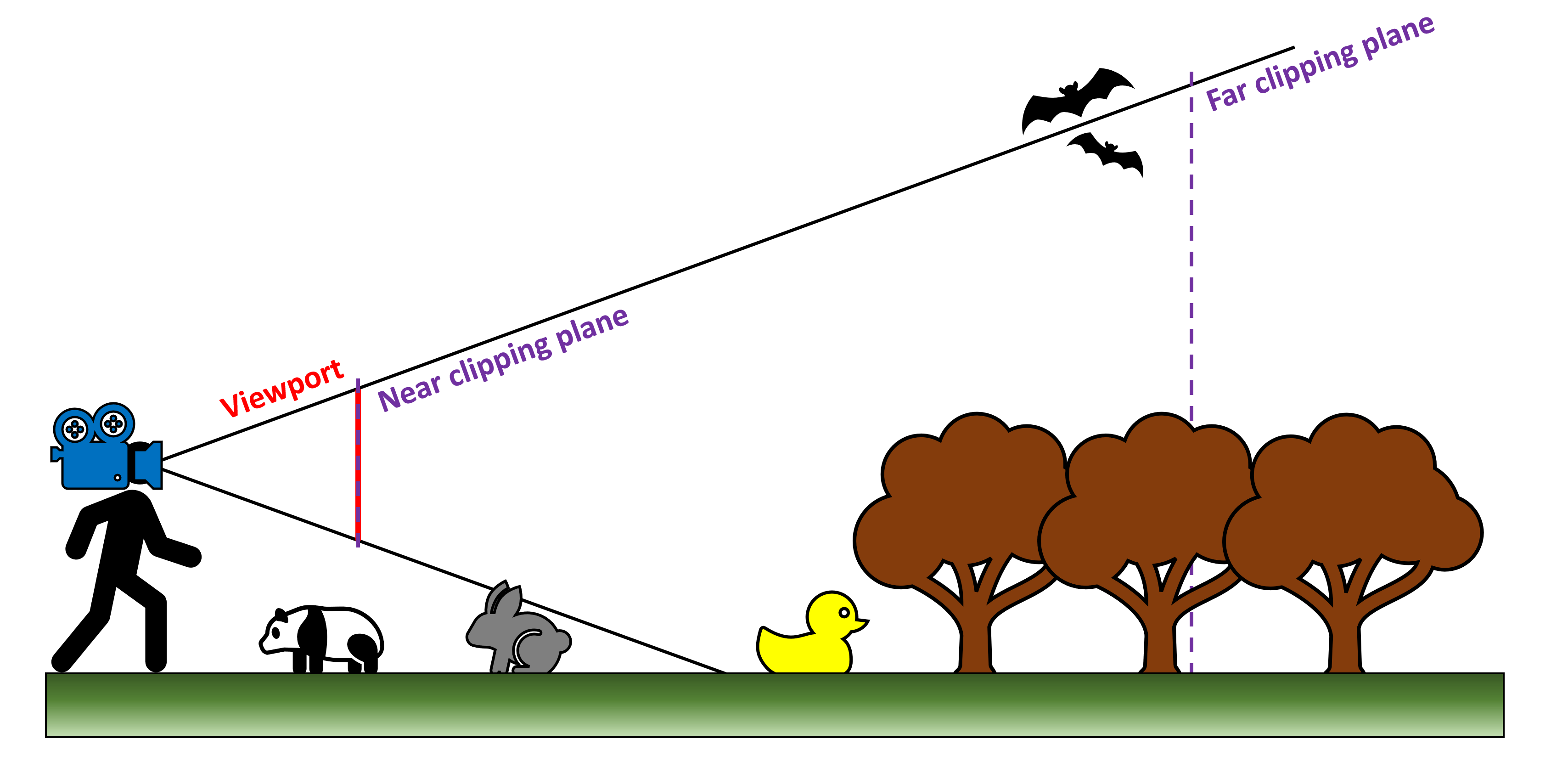 How 3d Game Rendering Works A Deeper Dive Rasterization And Ray Tracing Techspot
