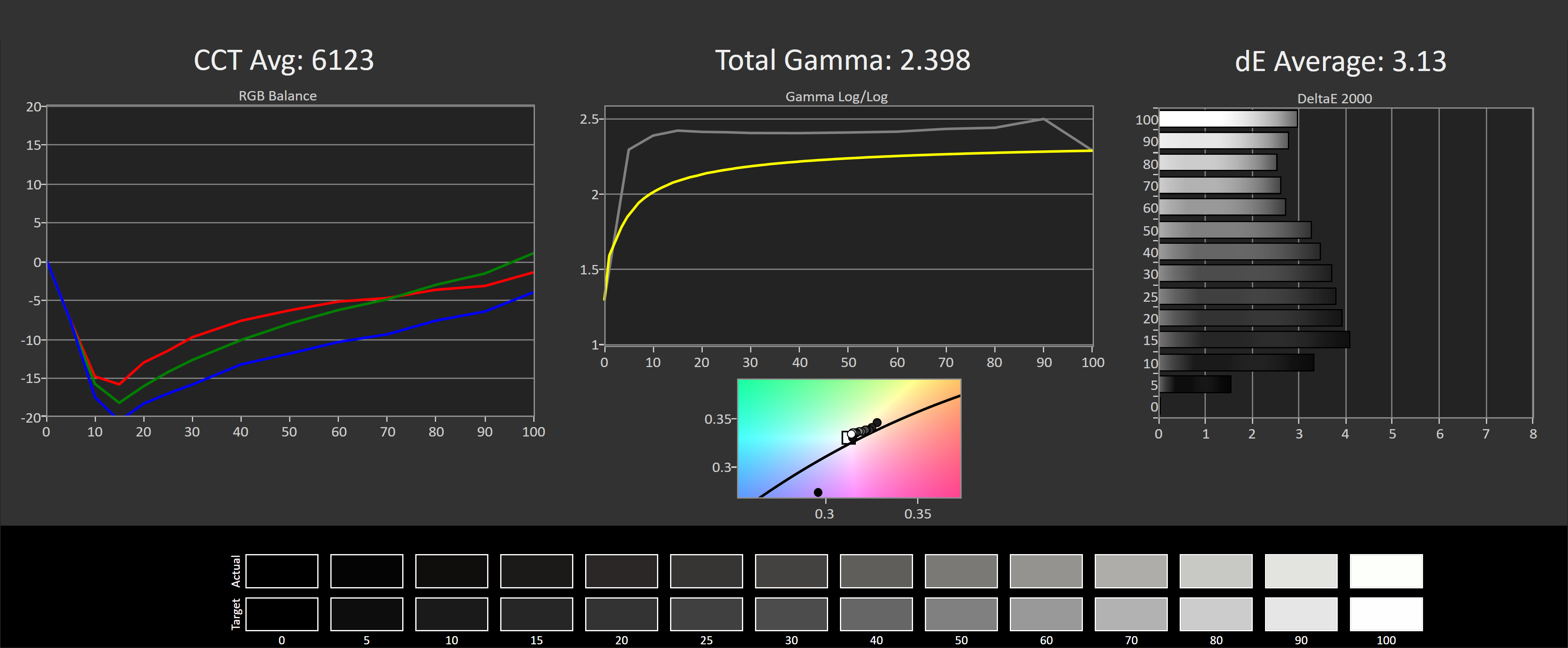 Asus ROG Strix XG438Q 43" Review: A Massive 4K 120Hz Gaming Monitor ...