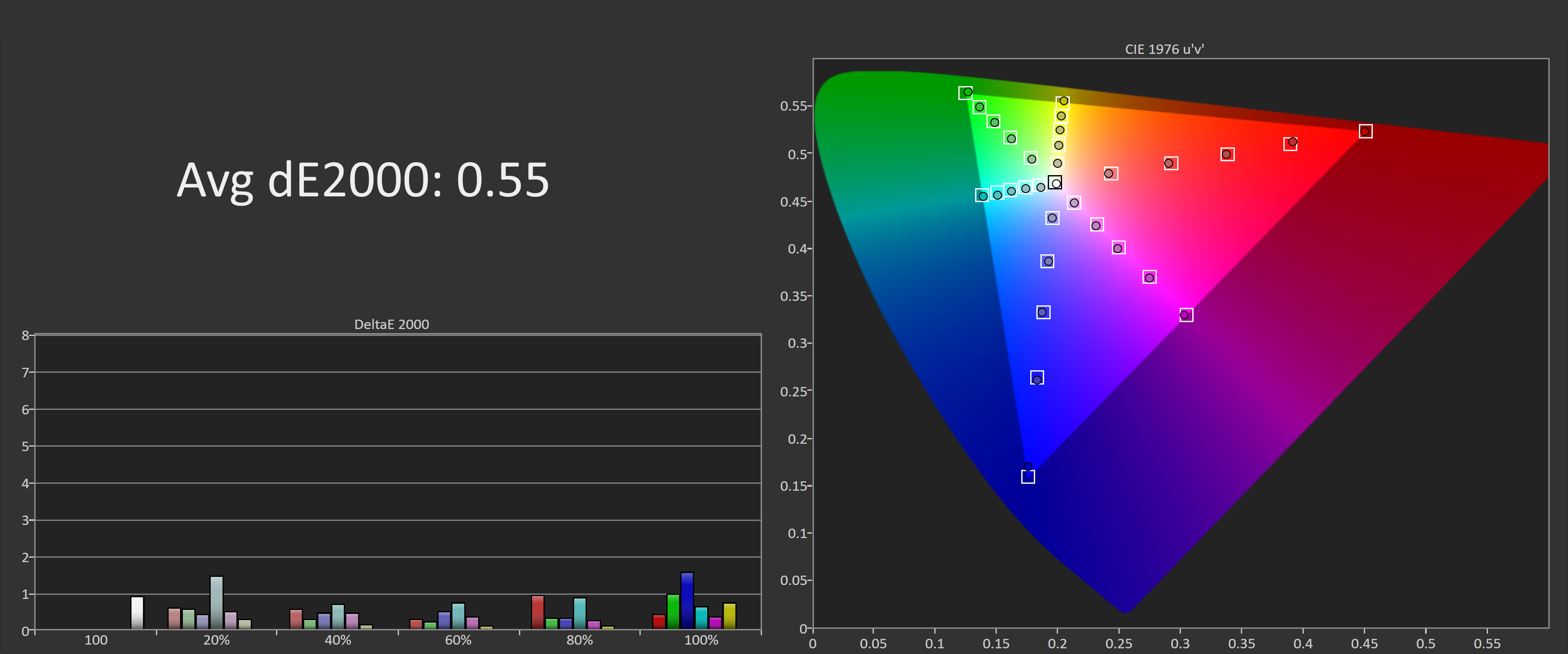 Acer Predator X35 Review | TechSpot