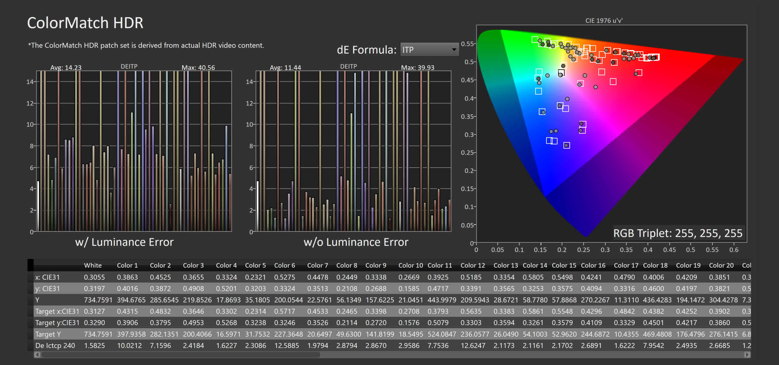 Alienware AW2721D 27" Gaming Monitor Review | TechSpot
