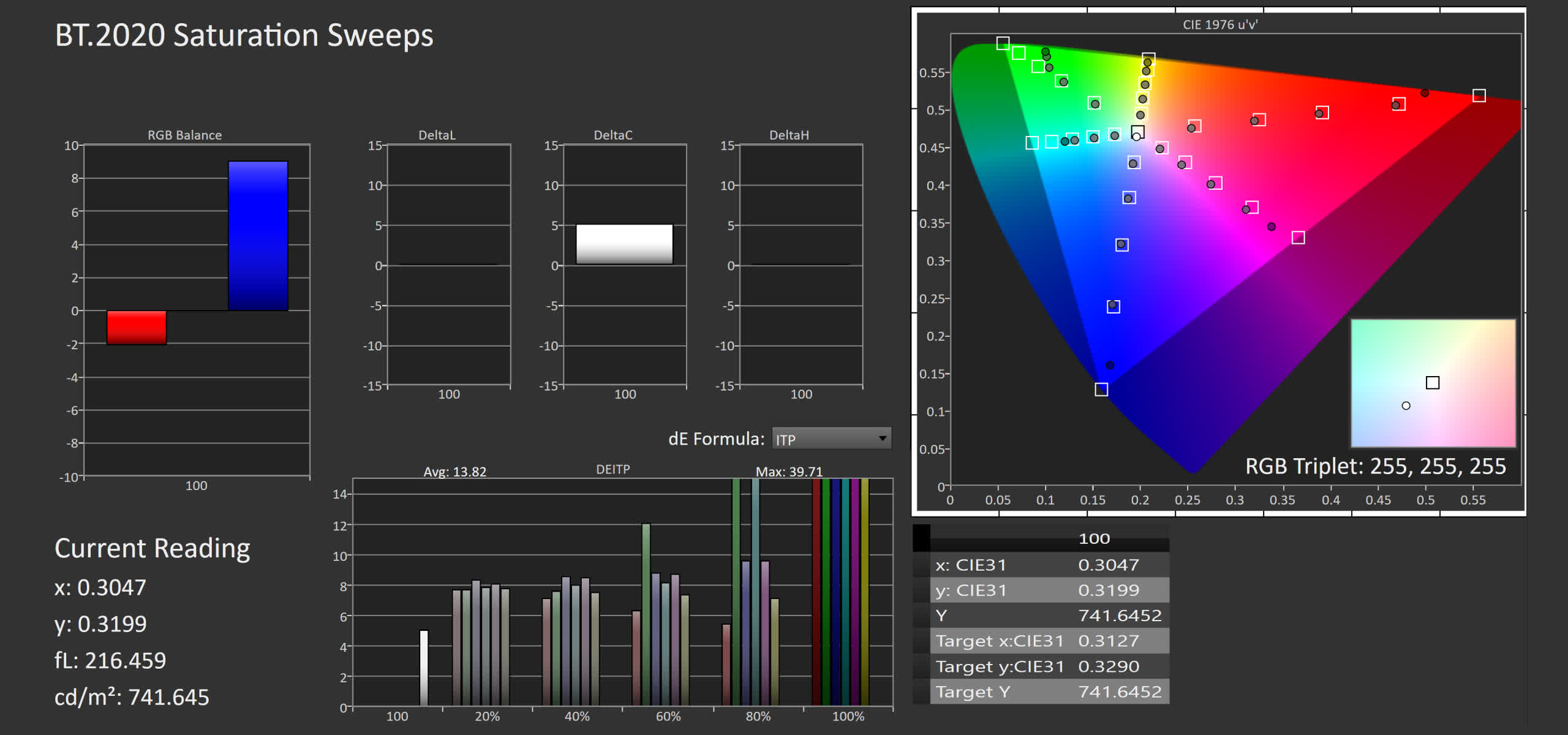 Alienware AW2721D 27" Gaming Monitor Review | TechSpot