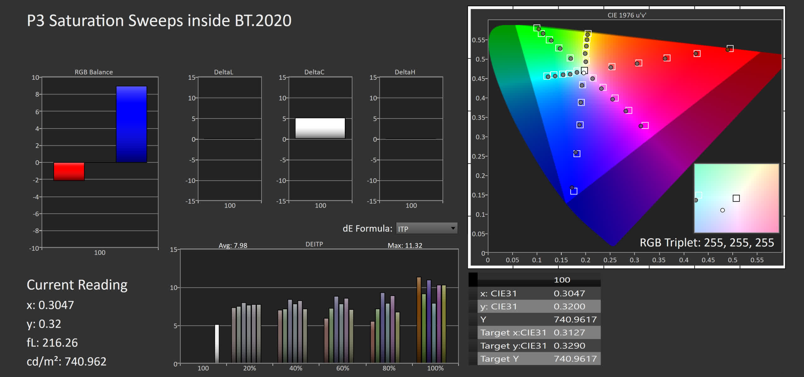 Alienware AW2721D 27" Gaming Monitor Review | TechSpot