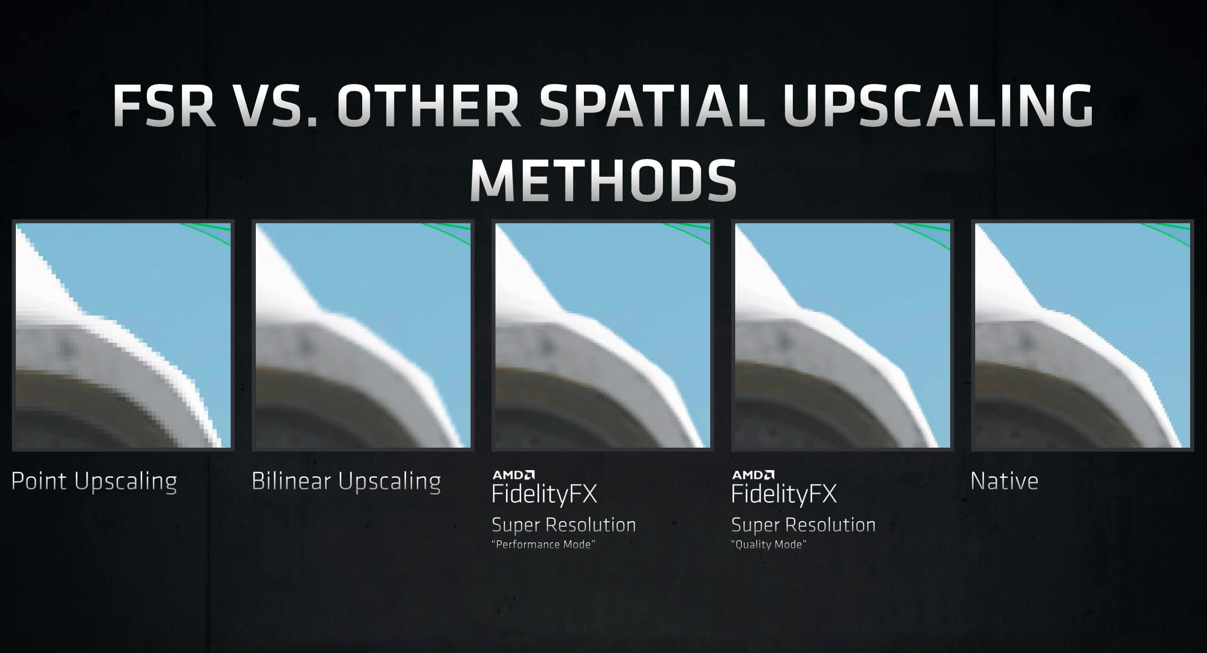 Testing AMD FidelityFX Super Resolution FSR How Does It Compare To Testing AMD FidelityFX Super Resolution FSR How Does It Compare To