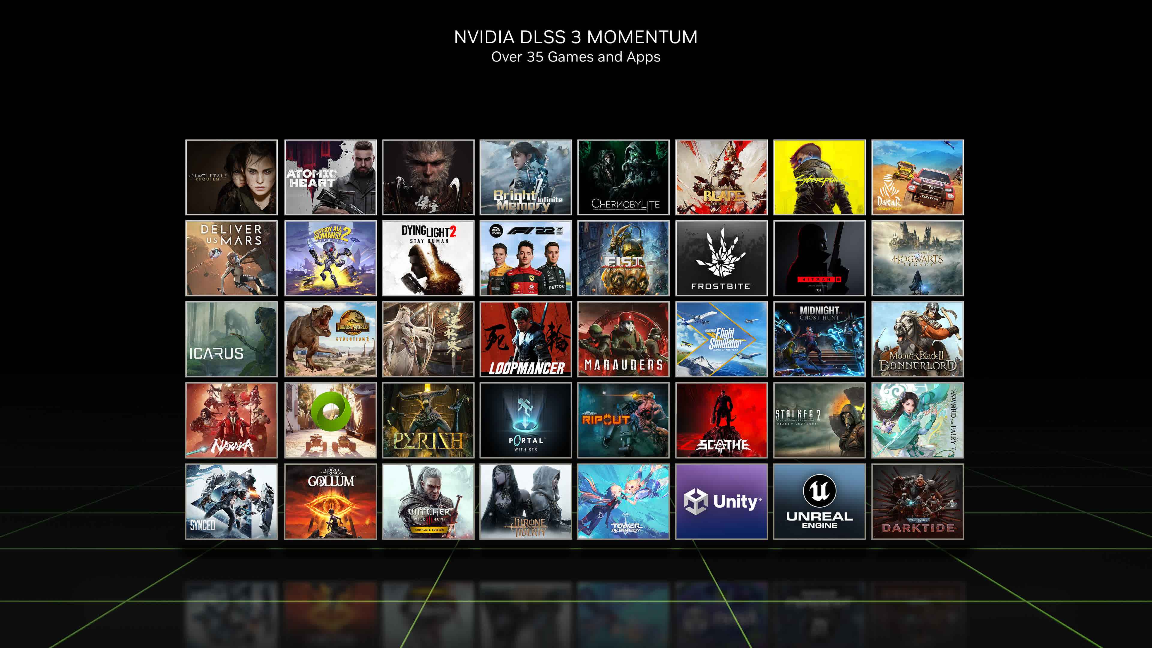 Nvidia DLSS 3 Fake Frames Or Big Gains Photo Gallery TechSpot