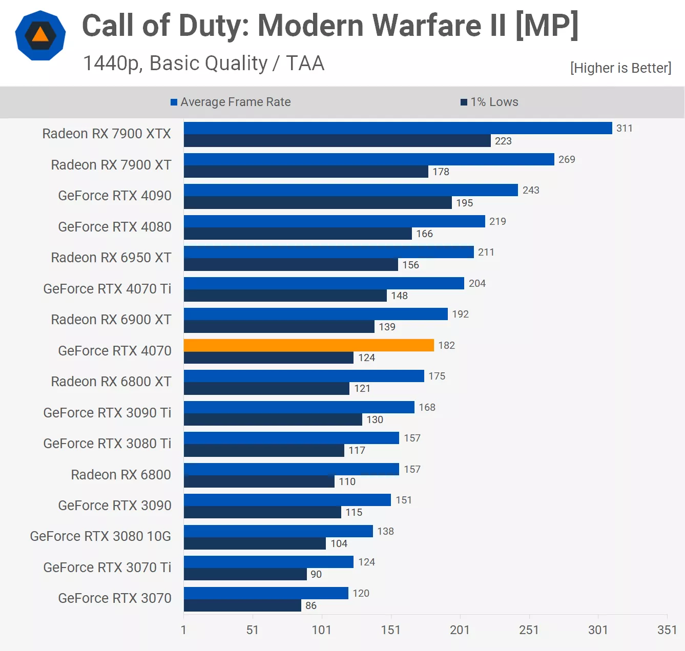is this aftershock pc worth it? | Page 7 | HardwareZone Forums