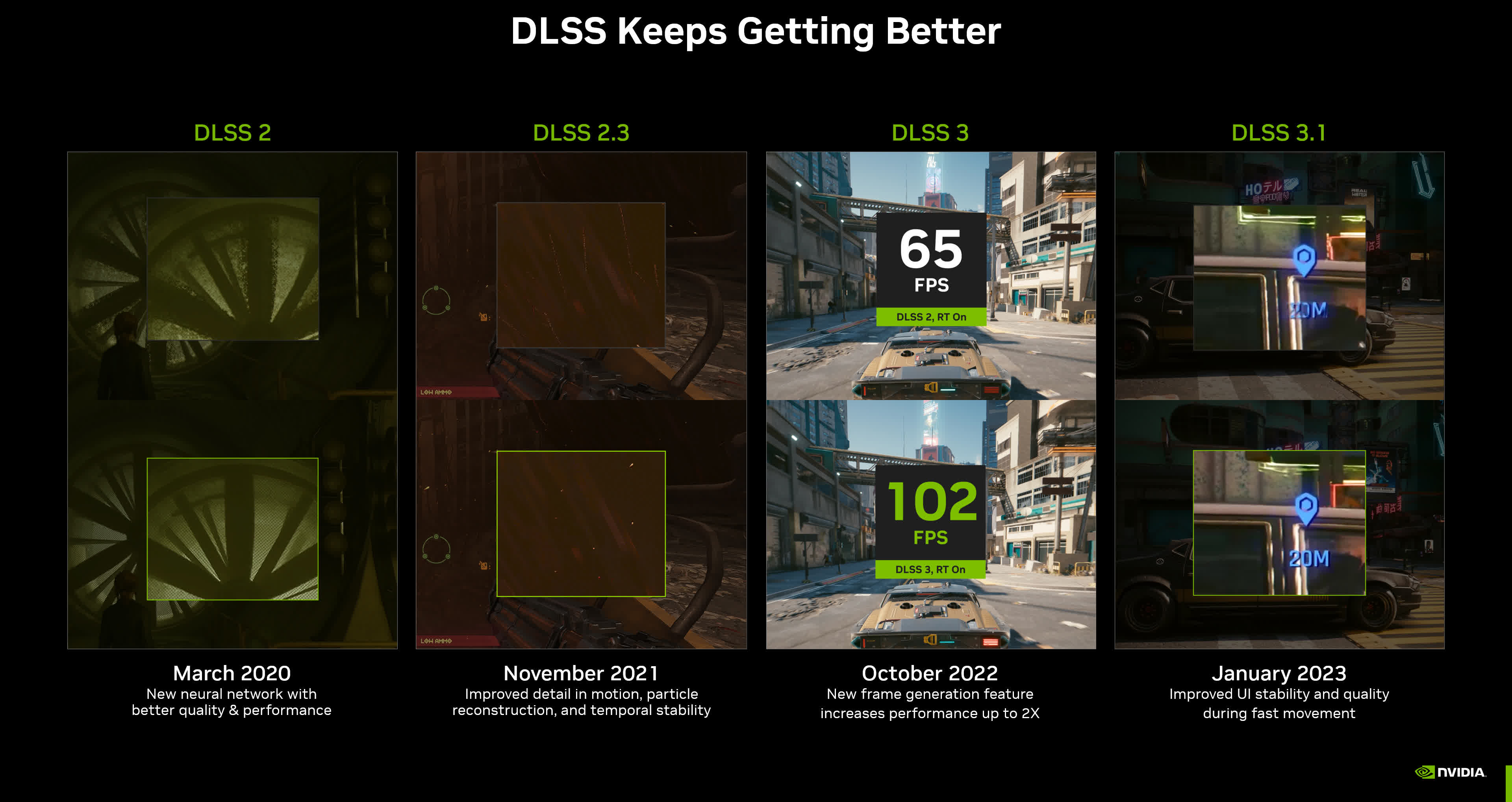 Testing Nvidia DLSS 3 5 Ray Reconstruction Using Cyberpunk 2 0 TechSpot