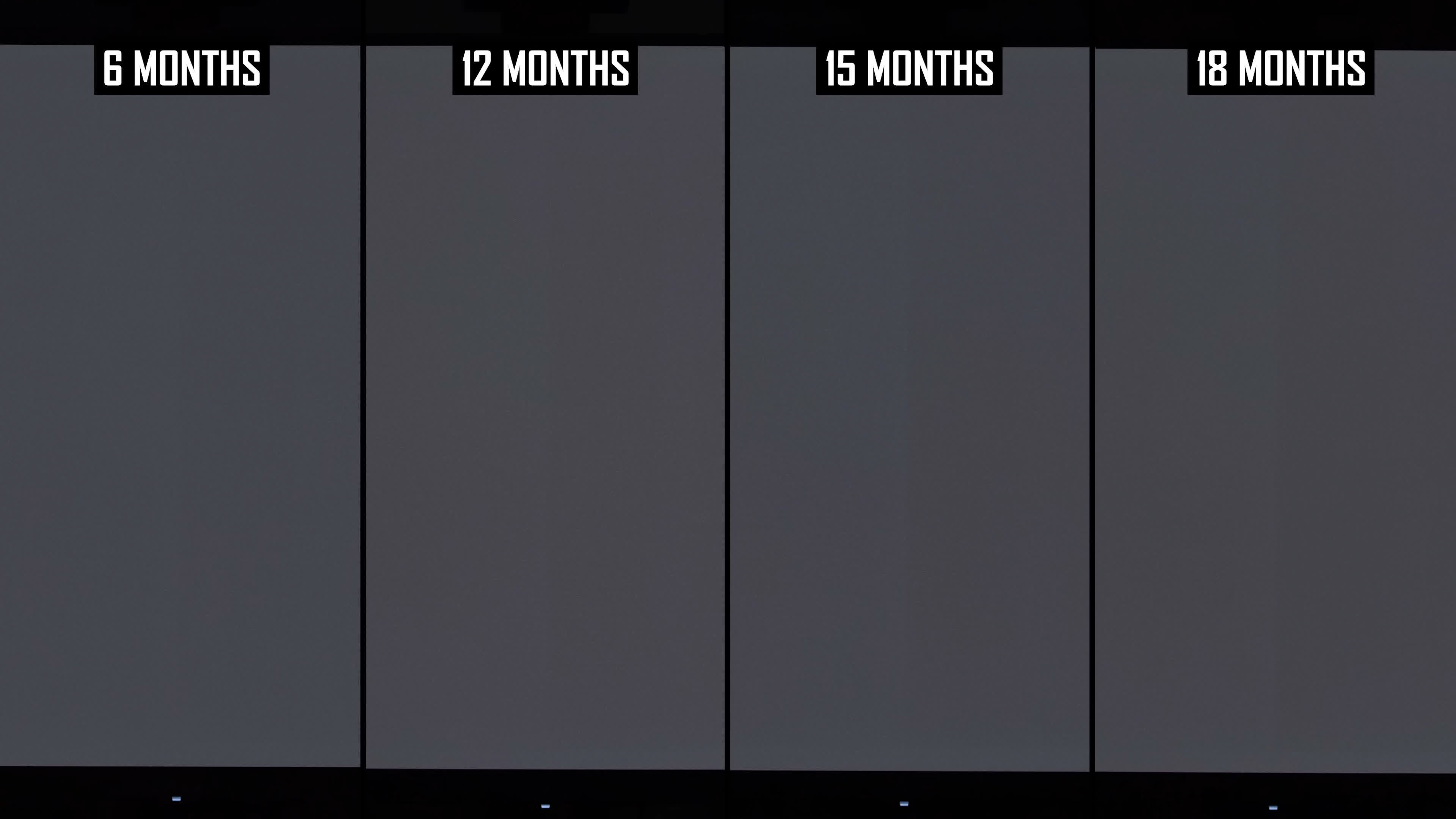 The OLED Burn-In Test: 18-Month Update | TechSpot