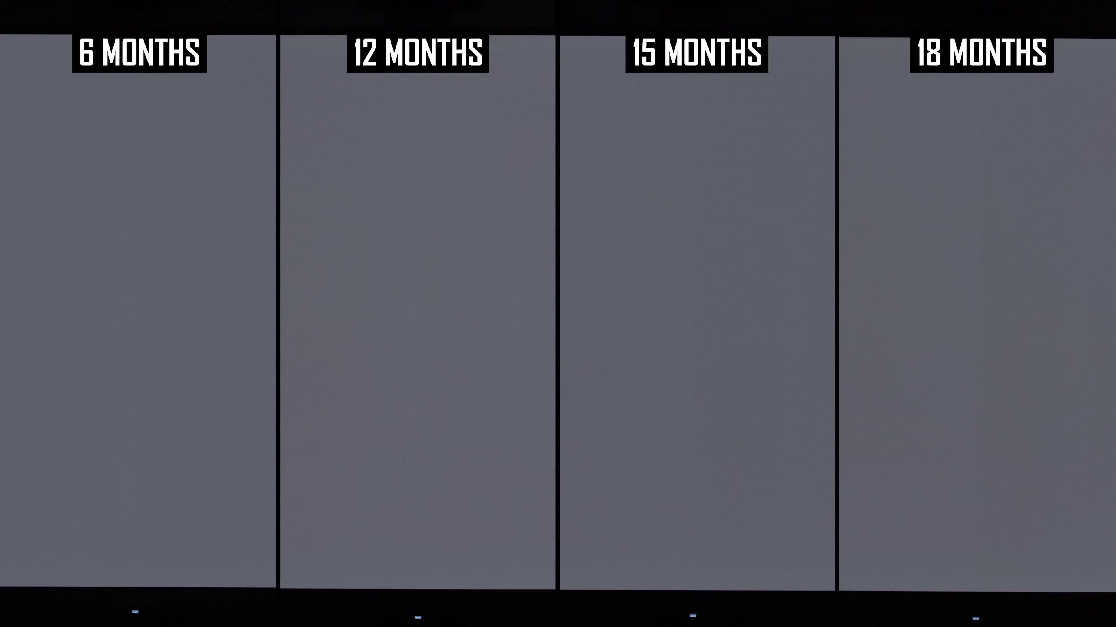 The OLED Burn-In Test: 18-Month Update | TechSpot