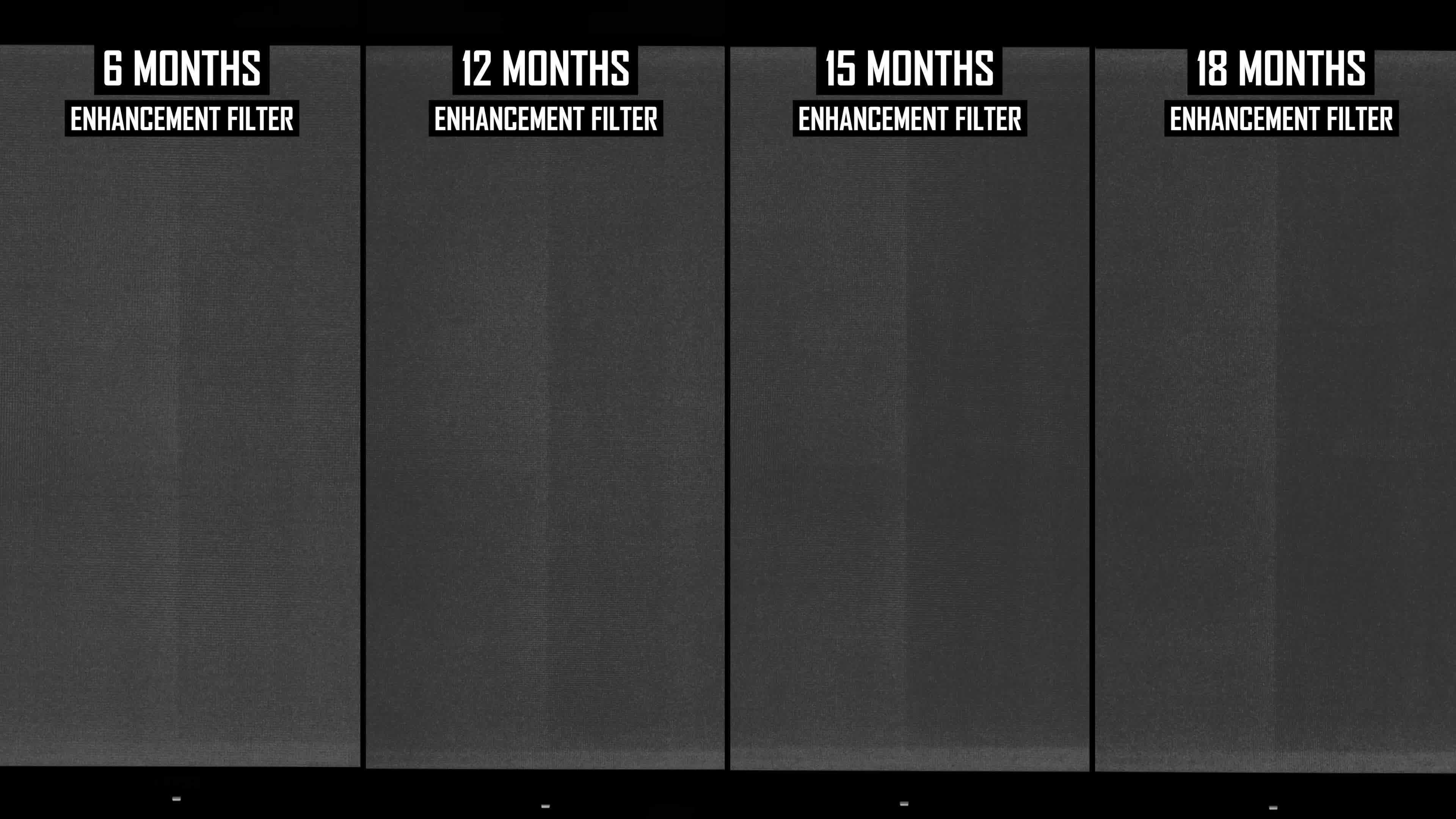 The OLED Burn-In Test: 18-Month Update | TechSpot