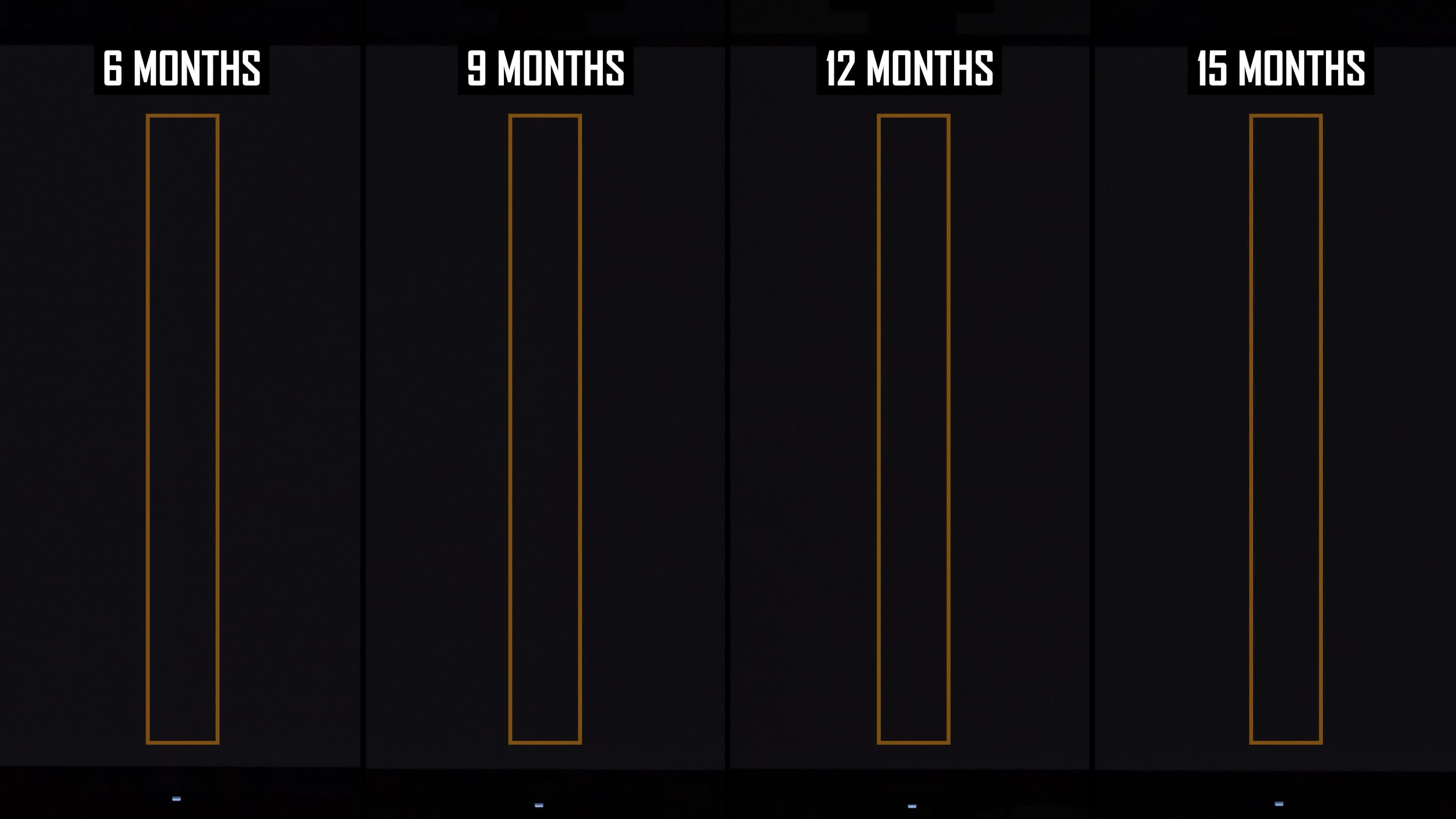 The OLED Burn-In Test: 18-Month Update | TechSpot