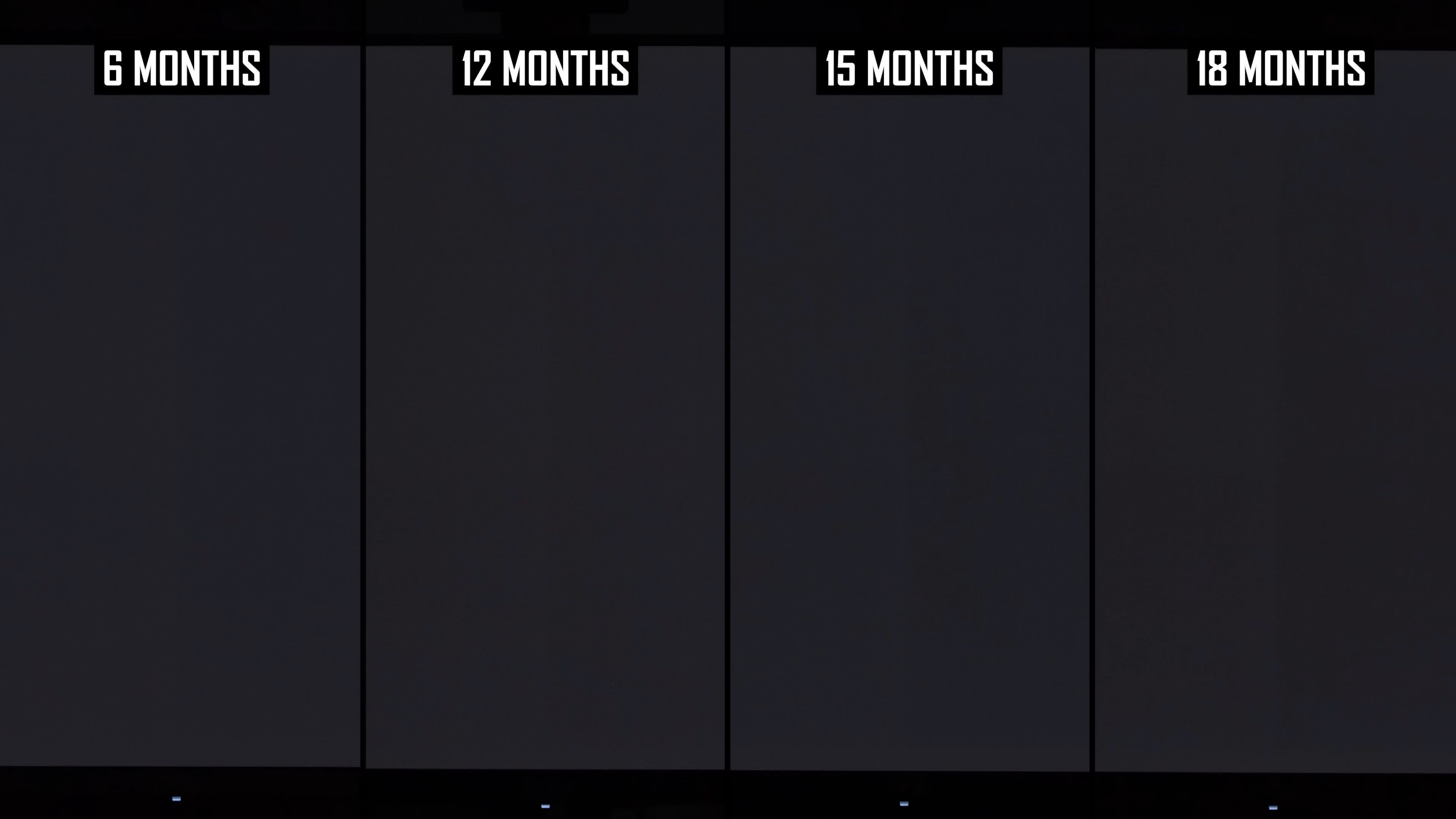 The OLED Burn-In Test: 18-Month Update | TechSpot