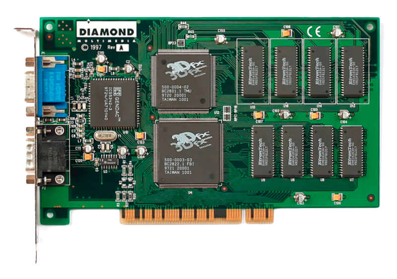 Iconic Hardware: Products that Made a Dent on the PC Industry ...