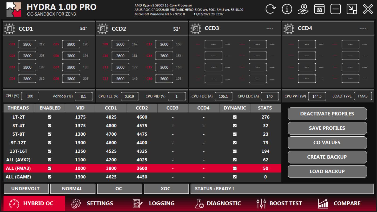 Project Hydra Download Free - 1.0.0.7 | TechSpot