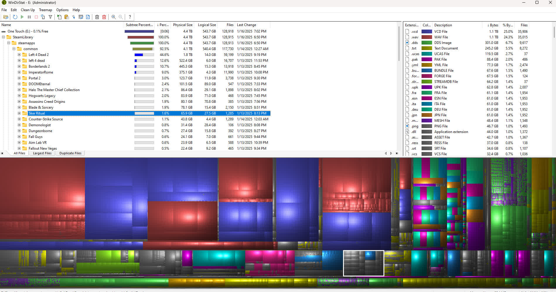 WinDirStat Download Free - 2.2.2 | TechSpot
