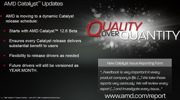 AMD is moving to a dynamic Catalyst release schedule | TechSpot