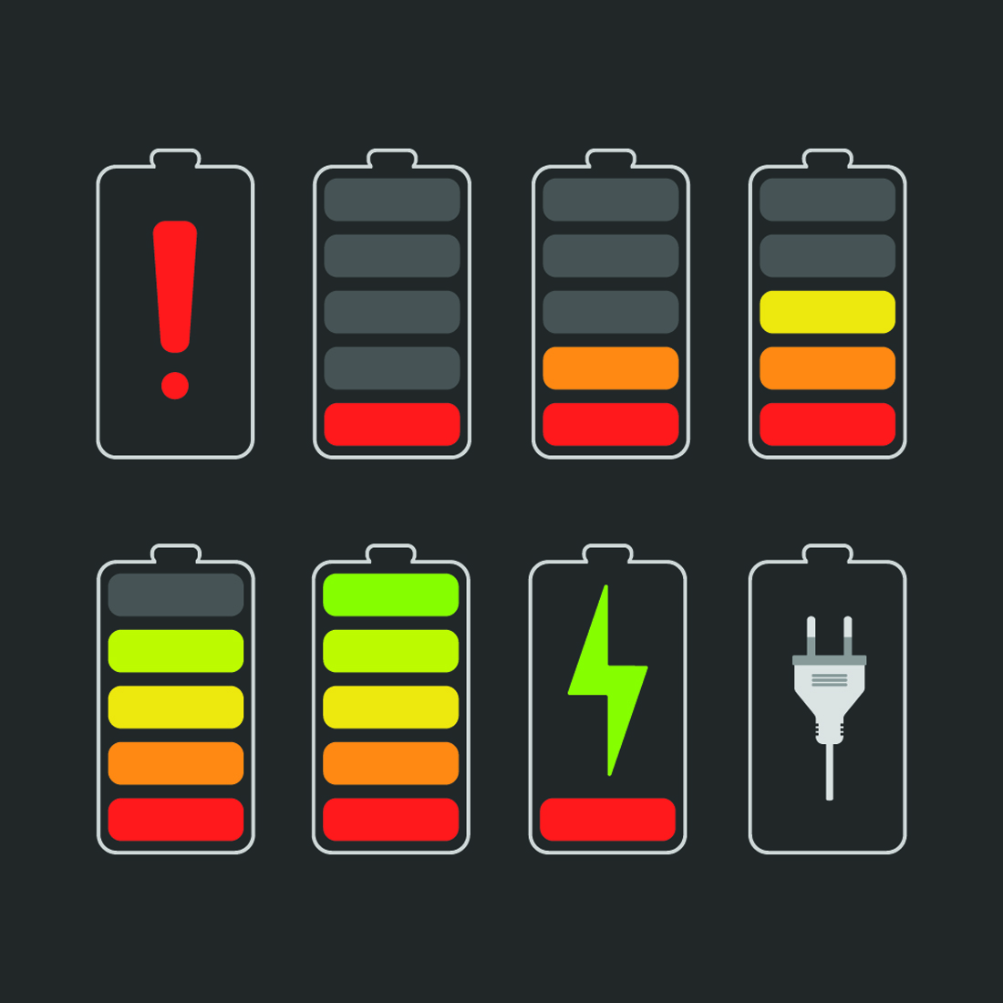 Smartphone battery life isn't keeping pace with hardware innovation ...