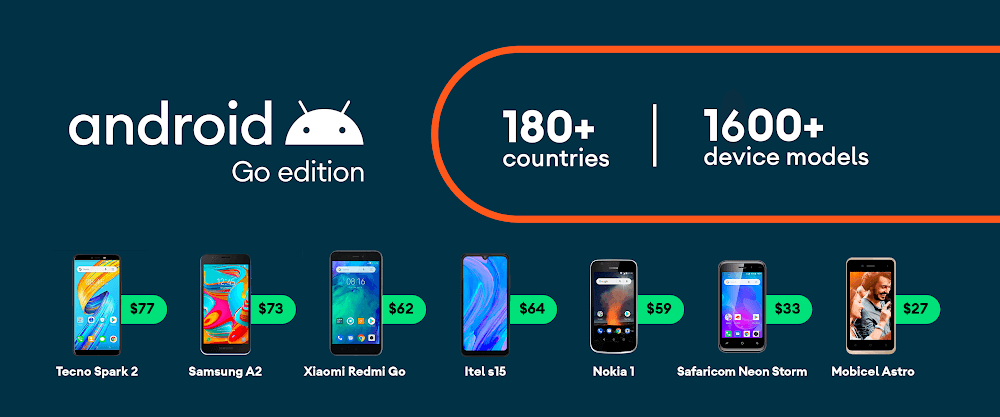 Google releases Android 10 Go edition for entry-level smartphones ... Google releases Android 10 Go edition for entry-level smartphones ...