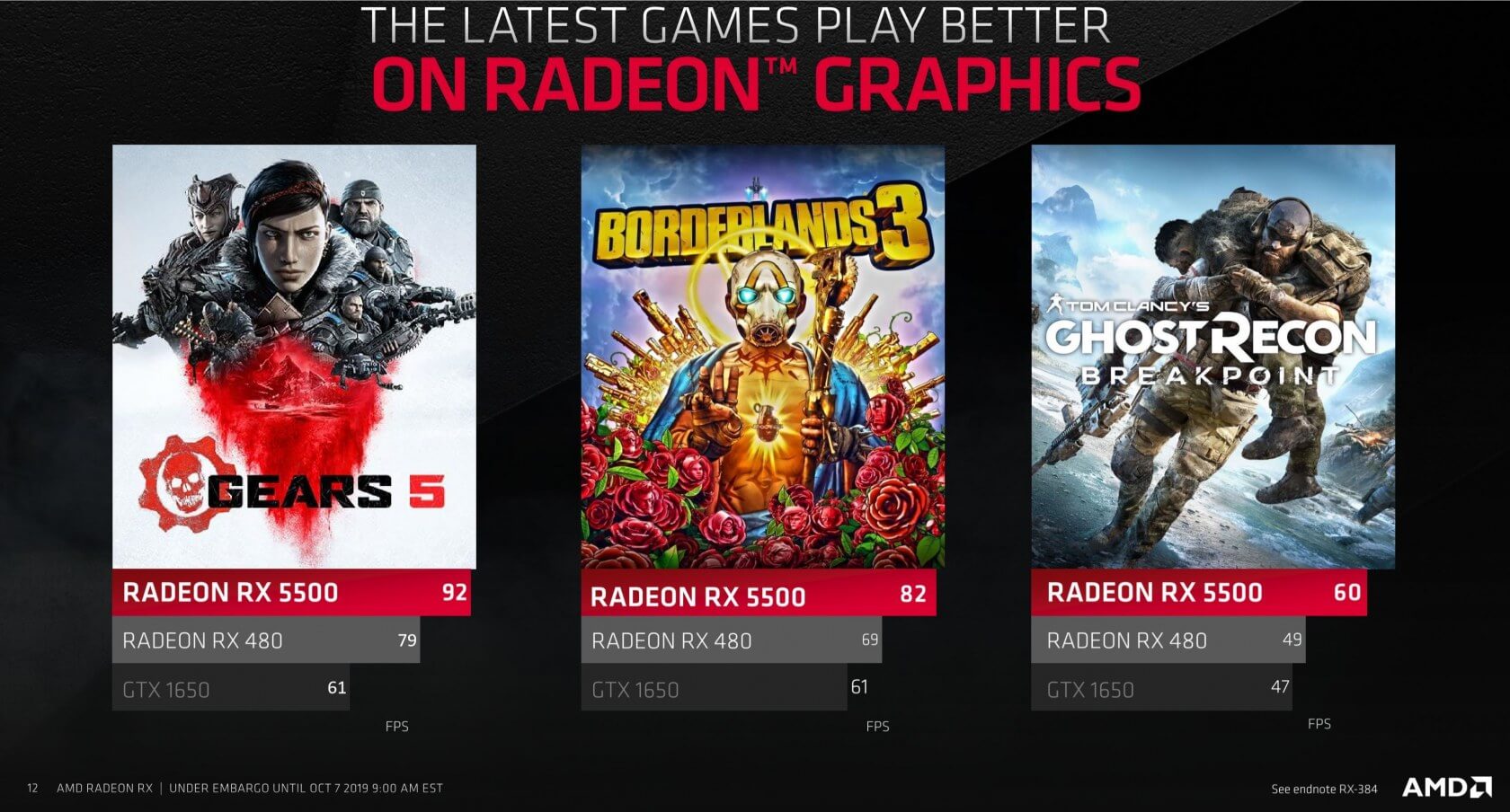 AMD: The new Radeon RX 5500 will boast 'up to' 37 percent faster ...
