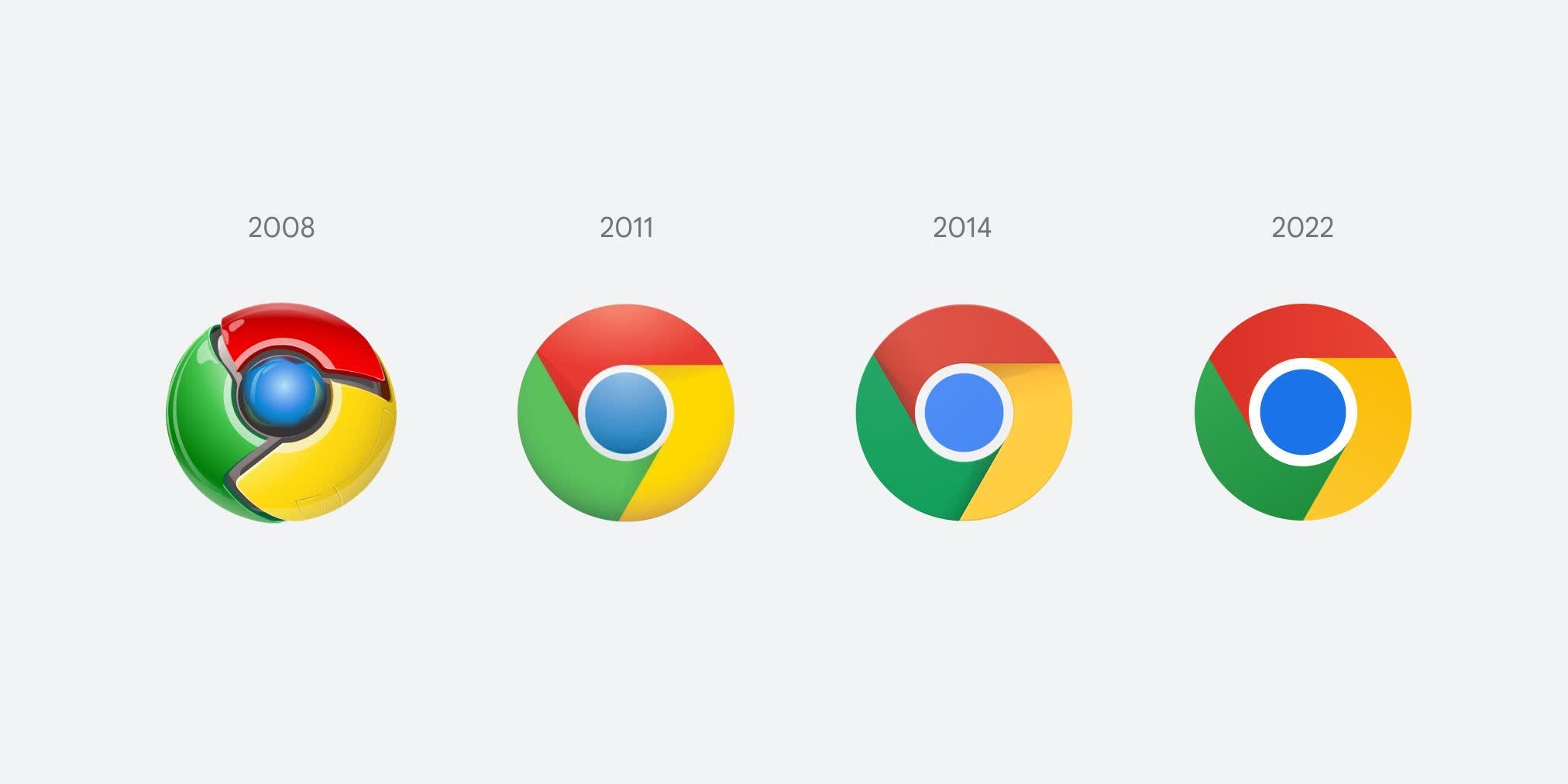 Google Chrome Browser Logo Gets Revamped But Can You Spot The