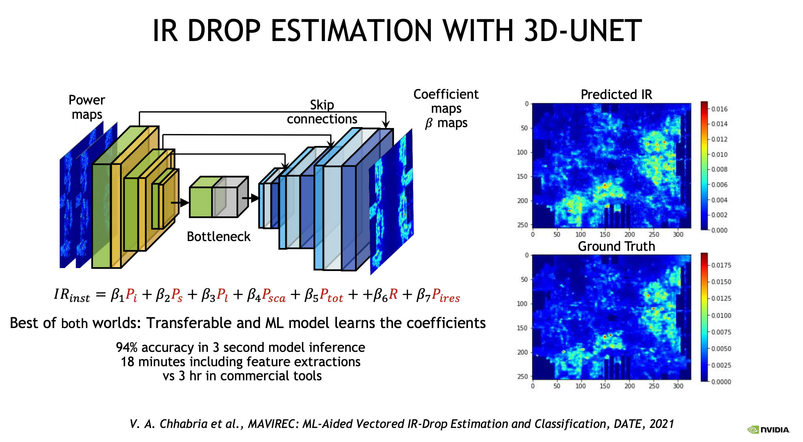 Nvidia wants to use GPUs and AI to accelerate and improve future chip ... Nvidia wants to use GPUs and AI to accelerate and improve future chip ...