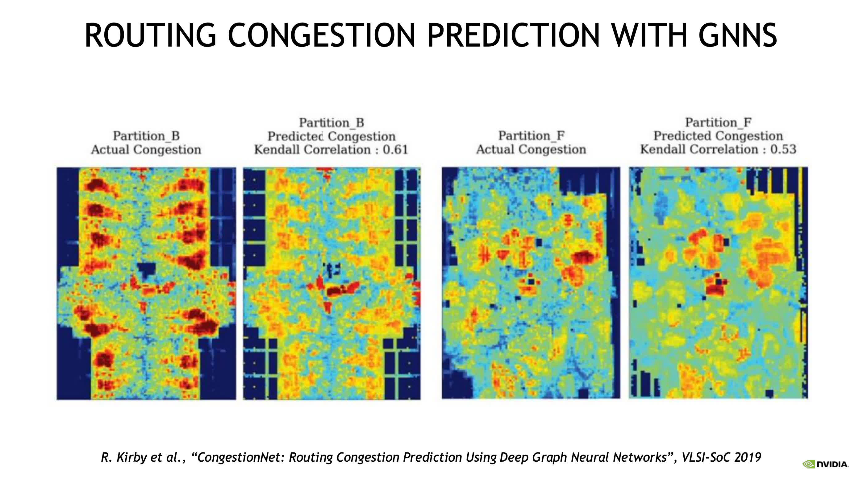 Nvidia wants to use GPUs and AI to accelerate and improve future chip ... Nvidia wants to use GPUs and AI to accelerate and improve future chip ...