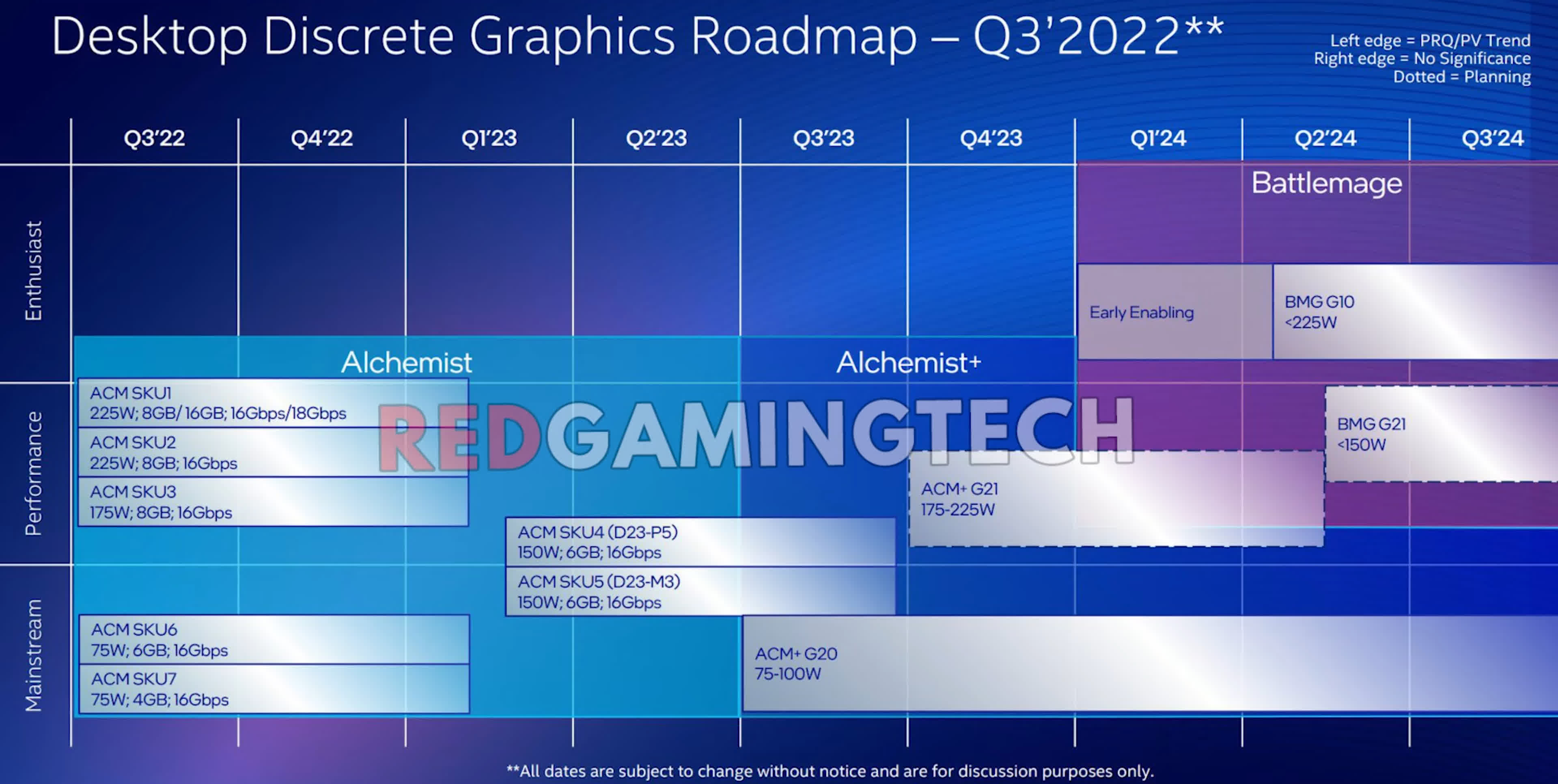 New Amd Graphics Cards 2024 Pet Lebbie