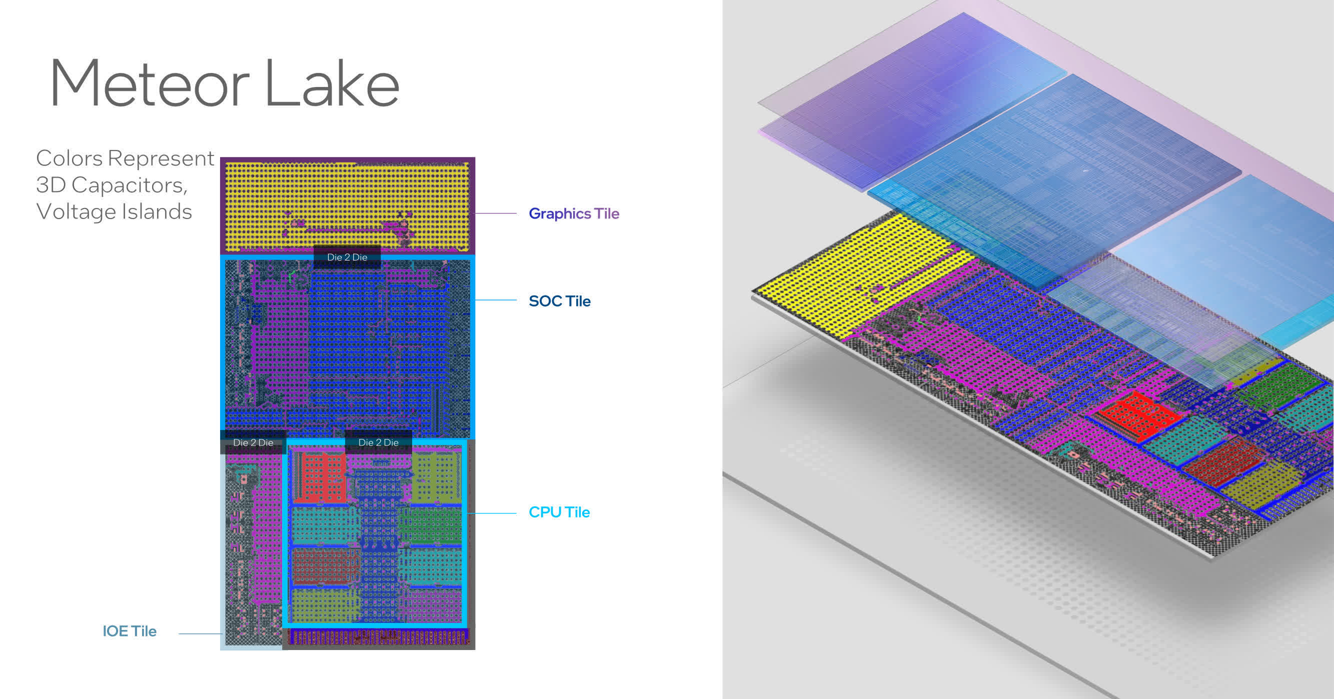 Intel's new acceleration program is pushing for 100 million AI PCs by ... Intel's new acceleration program is pushing for 100 million AI PCs by ...