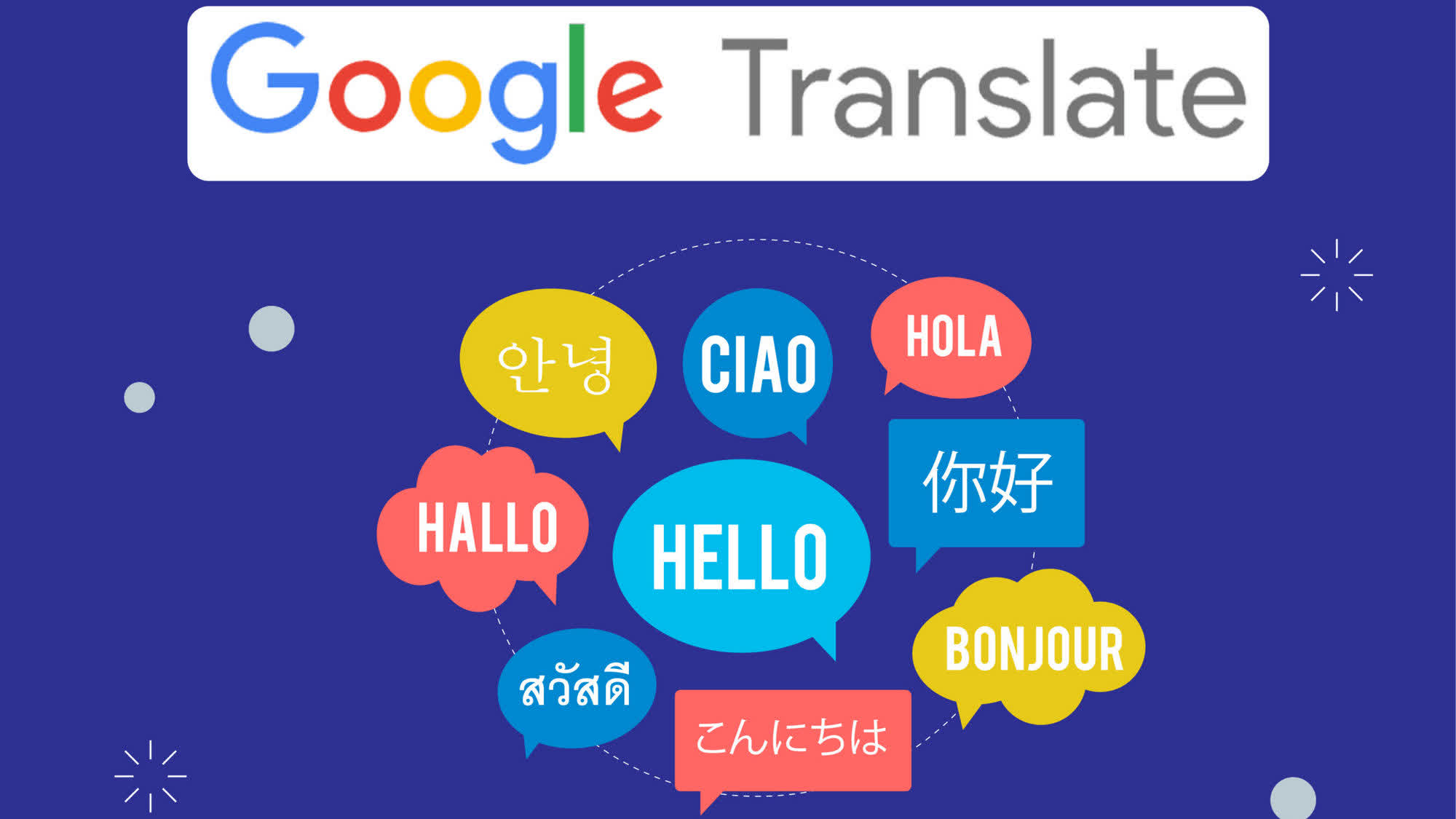 Google Translate adds support for 110 new languages using the power of ... Google Translate adds support for 110 new languages using the power of ...