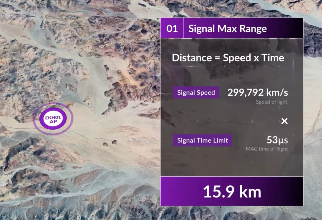 Morse Micro Announces World's First Wi-Fi 4 and HaLow Certified Router ...