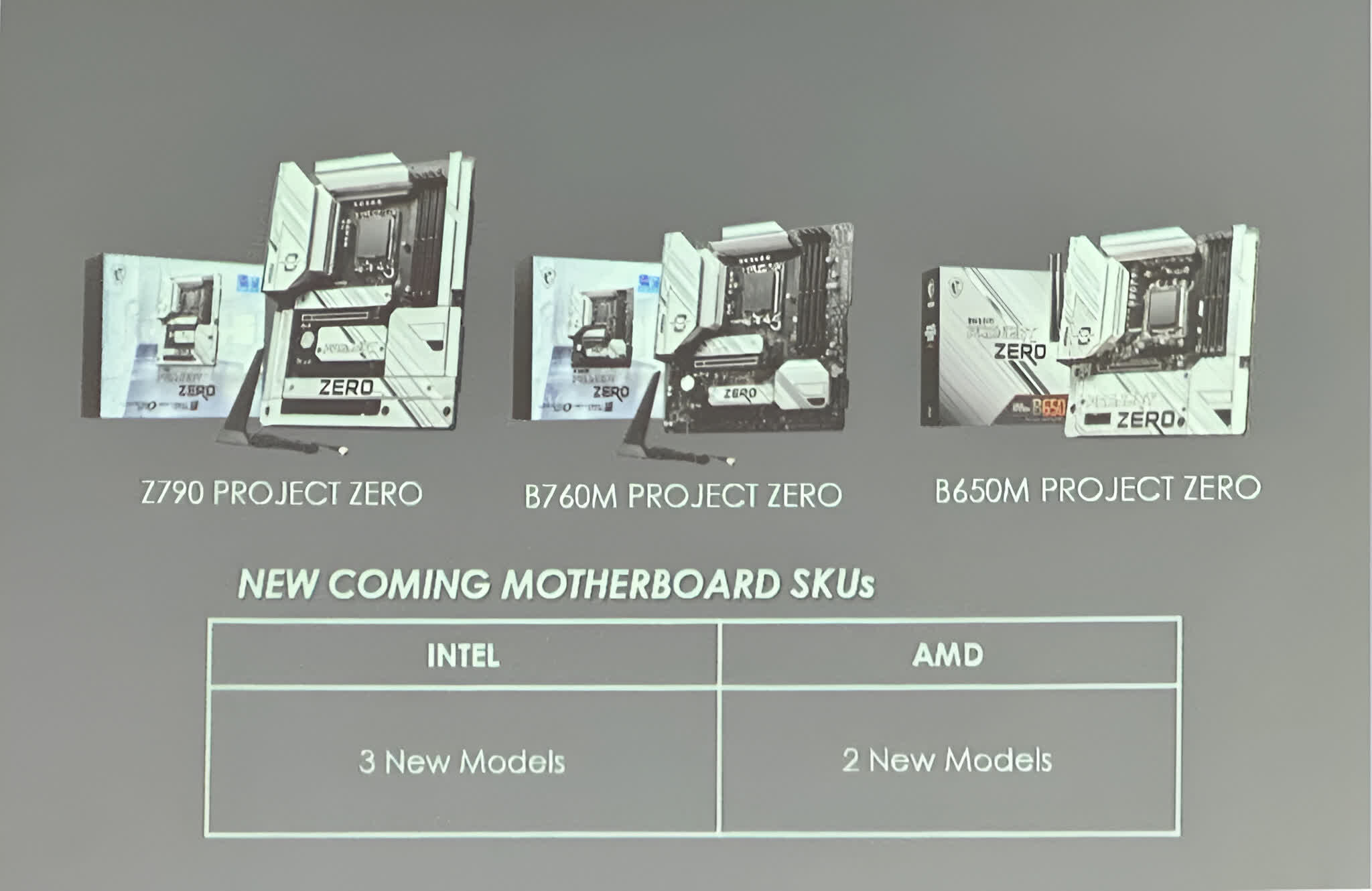 MSI Project Zero motherboards will offer rear cable routing for a ...