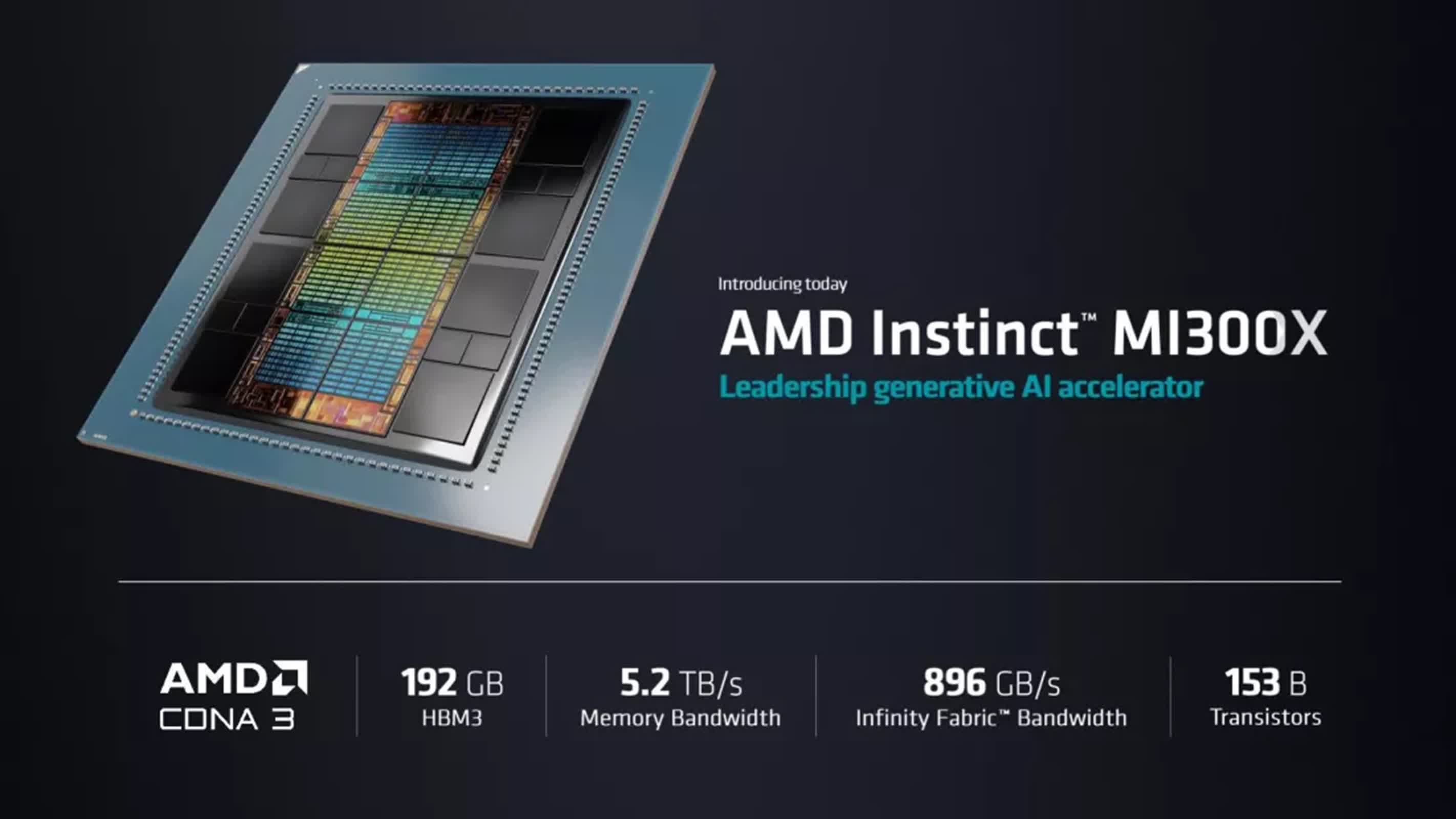 AMD sees AI revenue soar as Instinct MI300 GPU already rivals CPU ... AMD sees AI revenue soar as Instinct MI300 GPU already rivals CPU ...