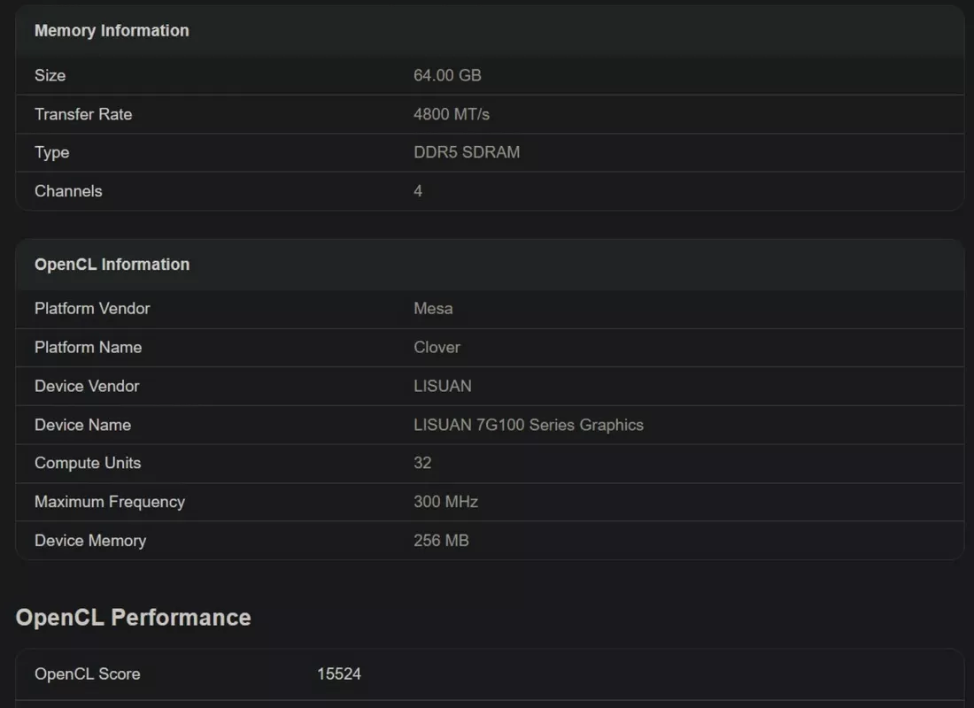 Çin'in ilk oyun GPU'su Lisuan G100, 13 yıllık bir Nvidia GTX 660 Ti ...