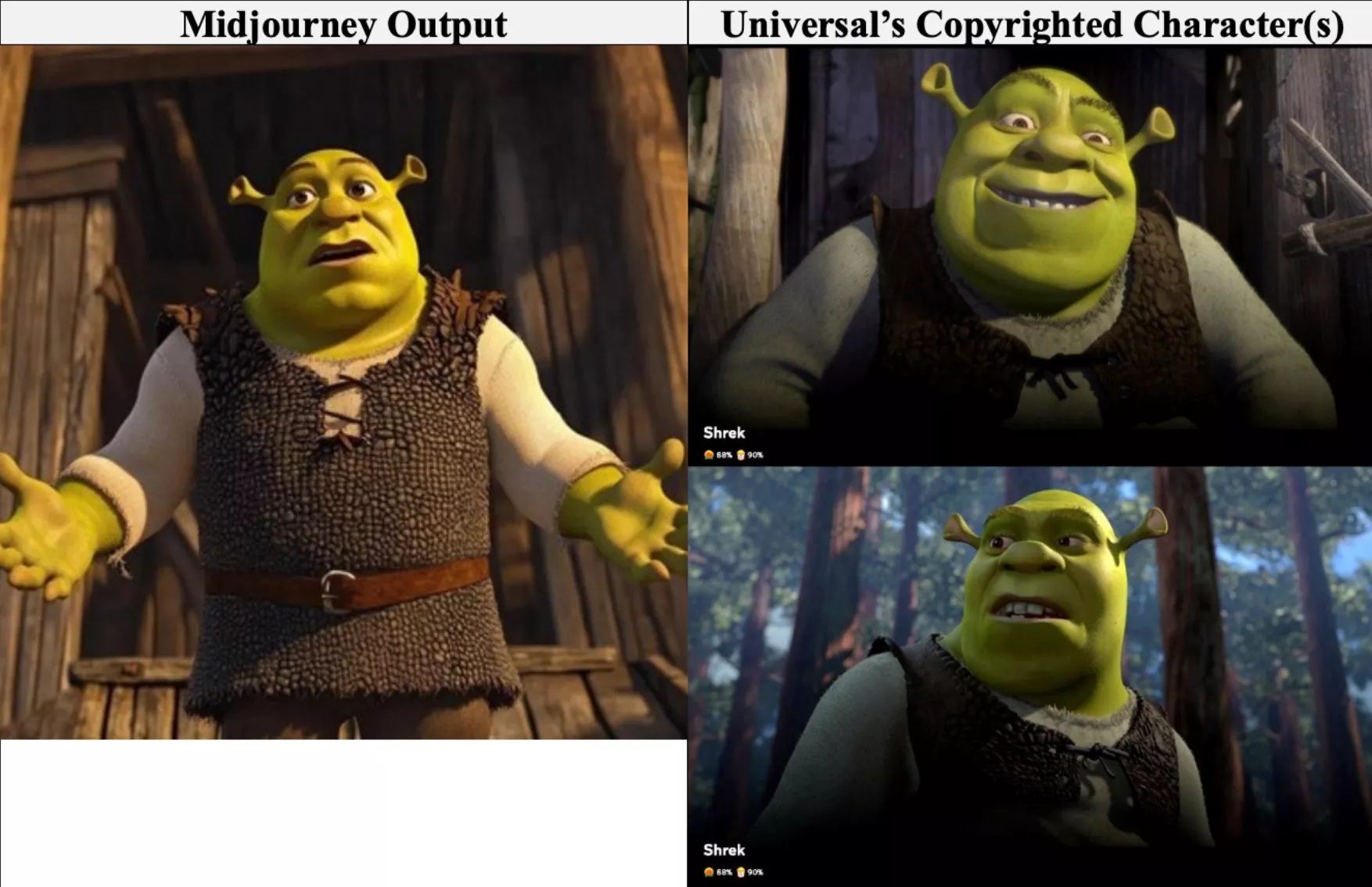 Disney sends cease and desist to Character.ai over unauthorized use of its characters | TechSpot