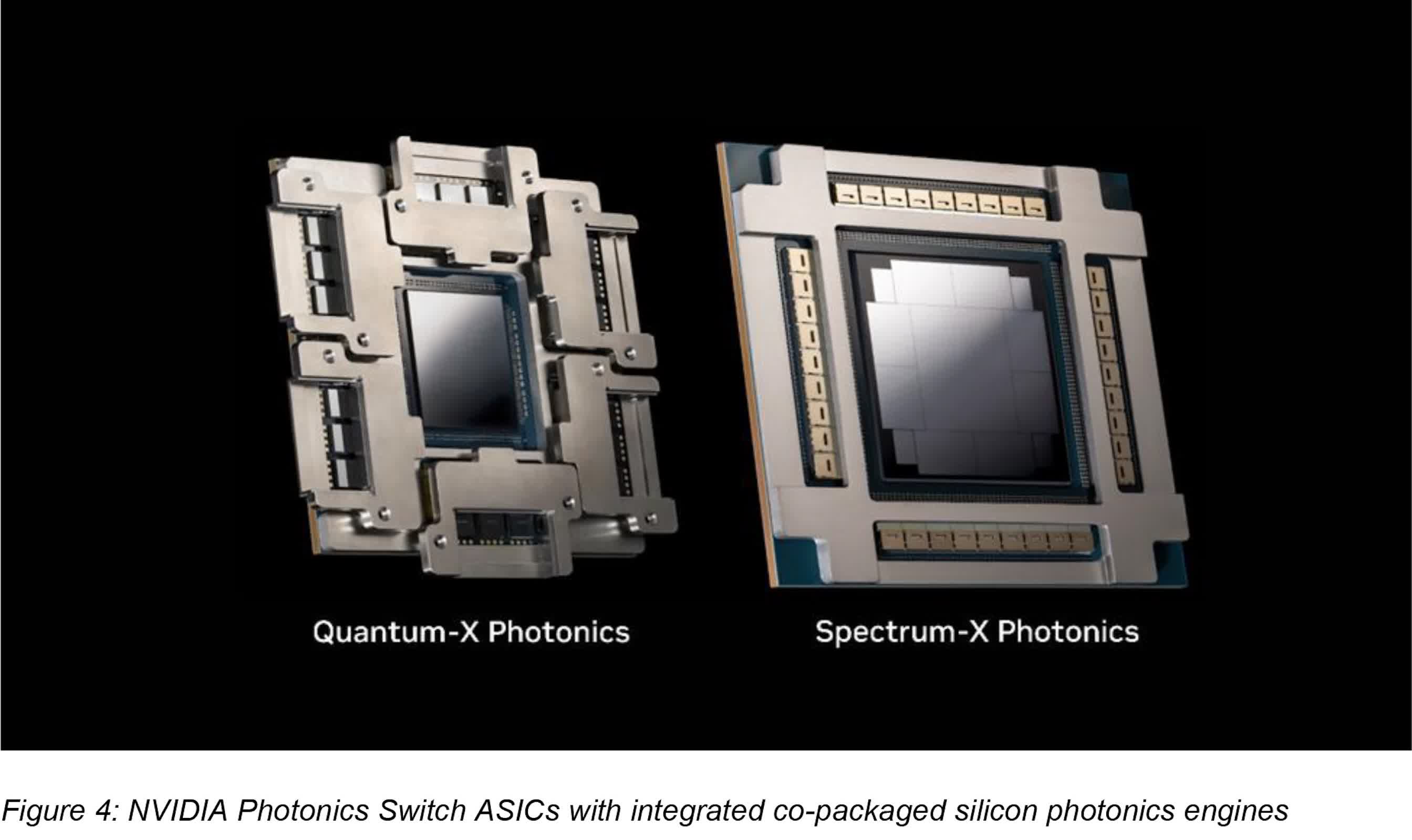Nvidia turns to silicon photonics to supercharge next-gen AI clusters ...