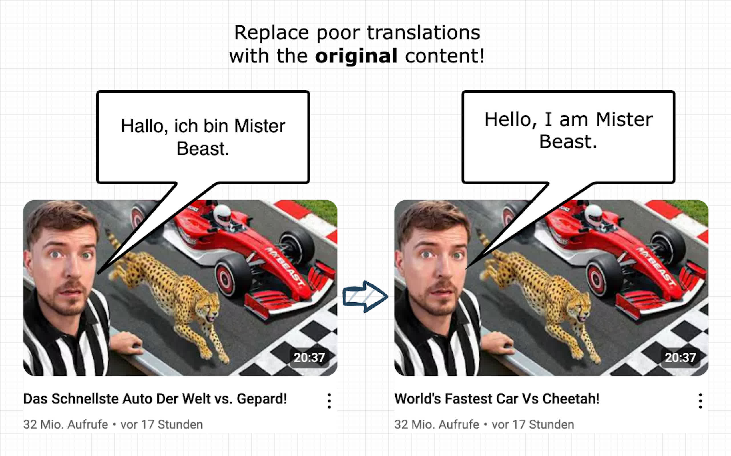 YouTube introduces AI lip-syncing to auto-dubbed videos | TechSpot