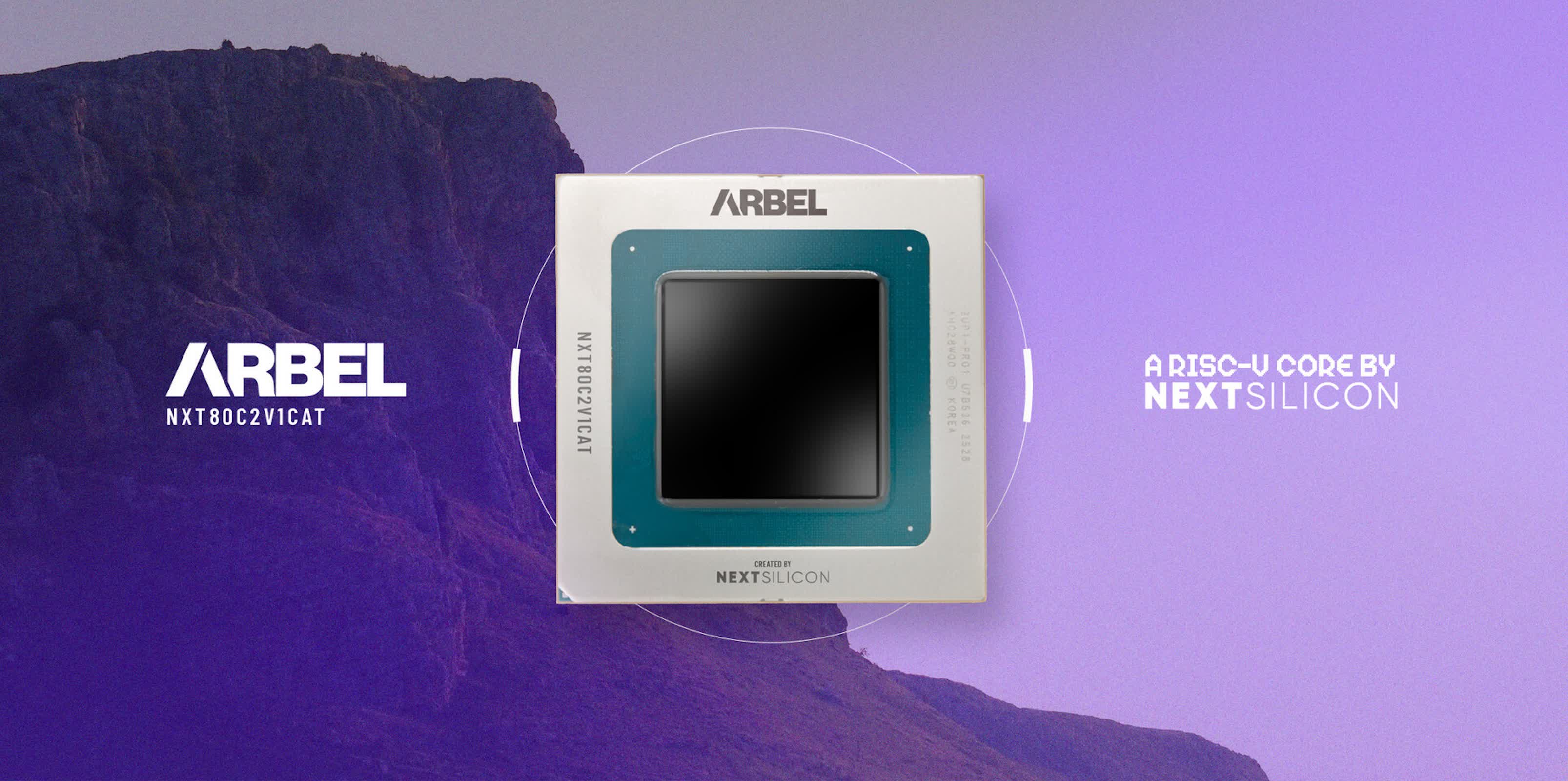 NextSilicon bets on adaptive hardware to outrun traditional CPUs and ...