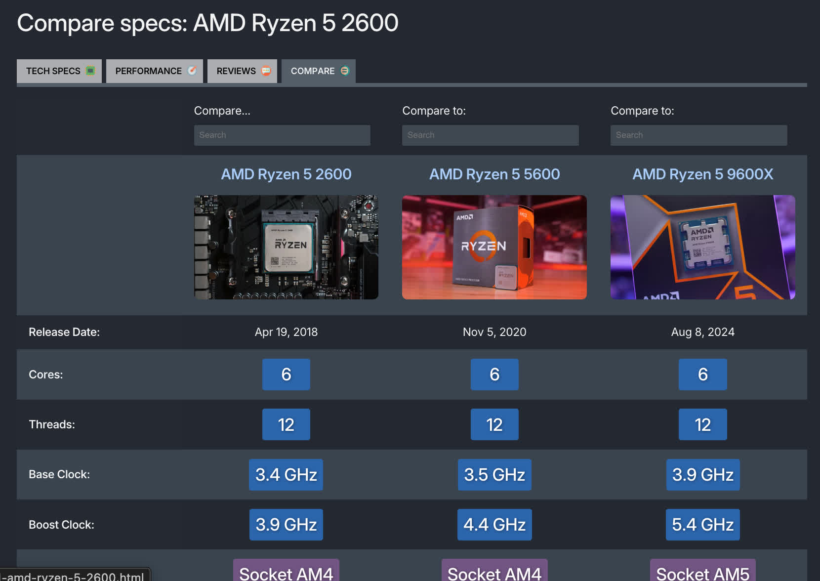Introducing TechSpot DB: A smarter way to explore hardware performance | TechSpot
