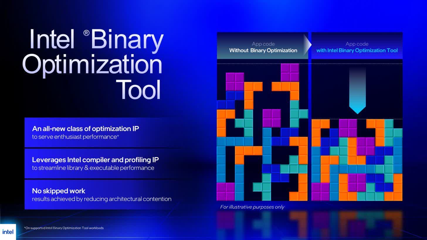 Intel launches Core Ultra 270K Plus and 250K Plus to revive its desktop ...