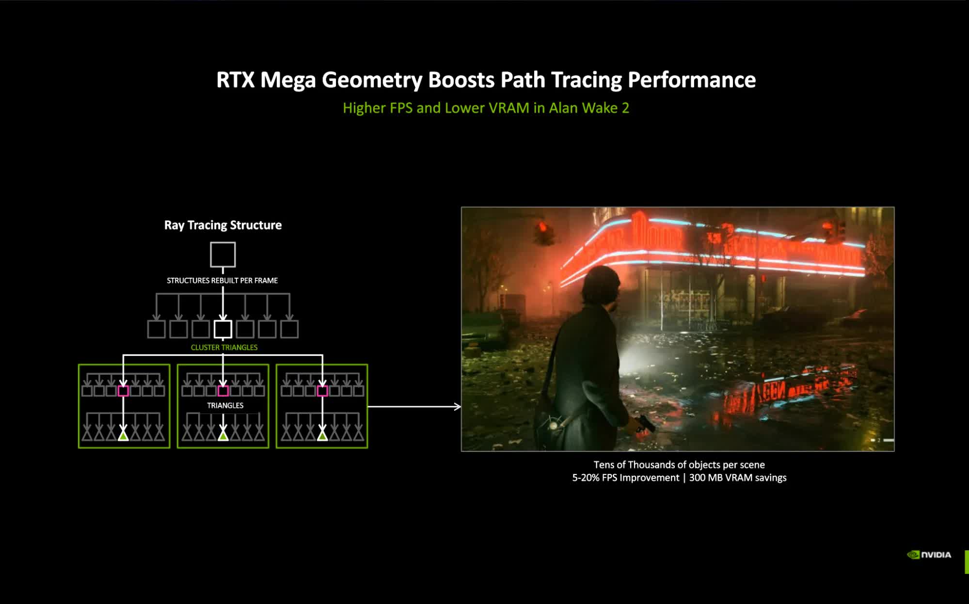 Nvidia shows The Witcher 4 forest demo running path tracing on an RTX ...