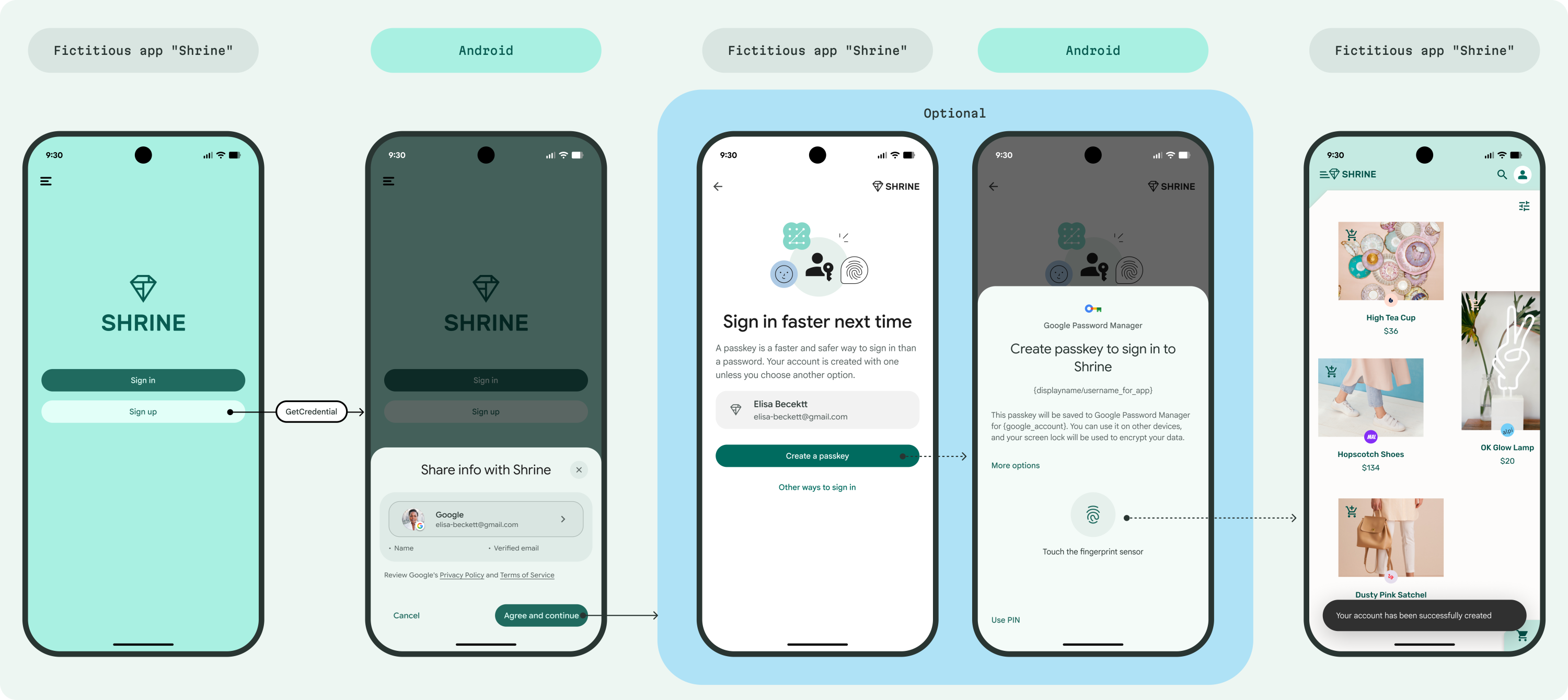 Android wants to replace email verification codes with one-tap ...