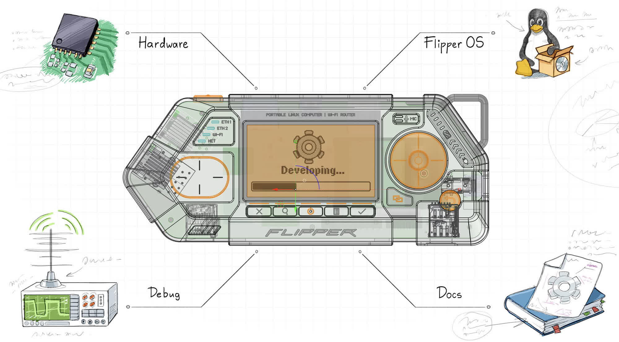 Flipper One is a next-gen Flipper Zero with a Linux brain and serious ...