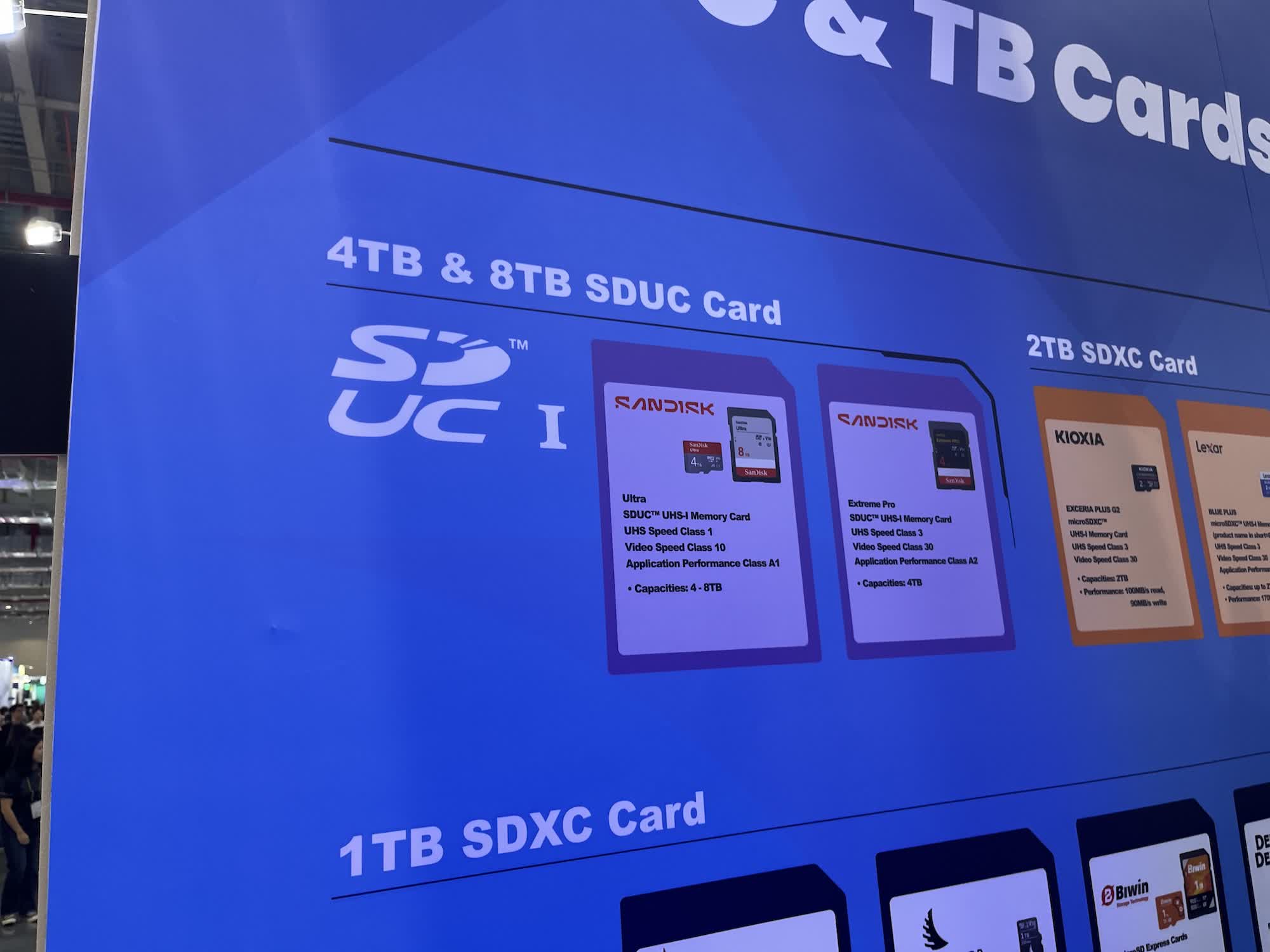 SanDisk's massive 8TB SD cards are finally close to launch | TechSpot