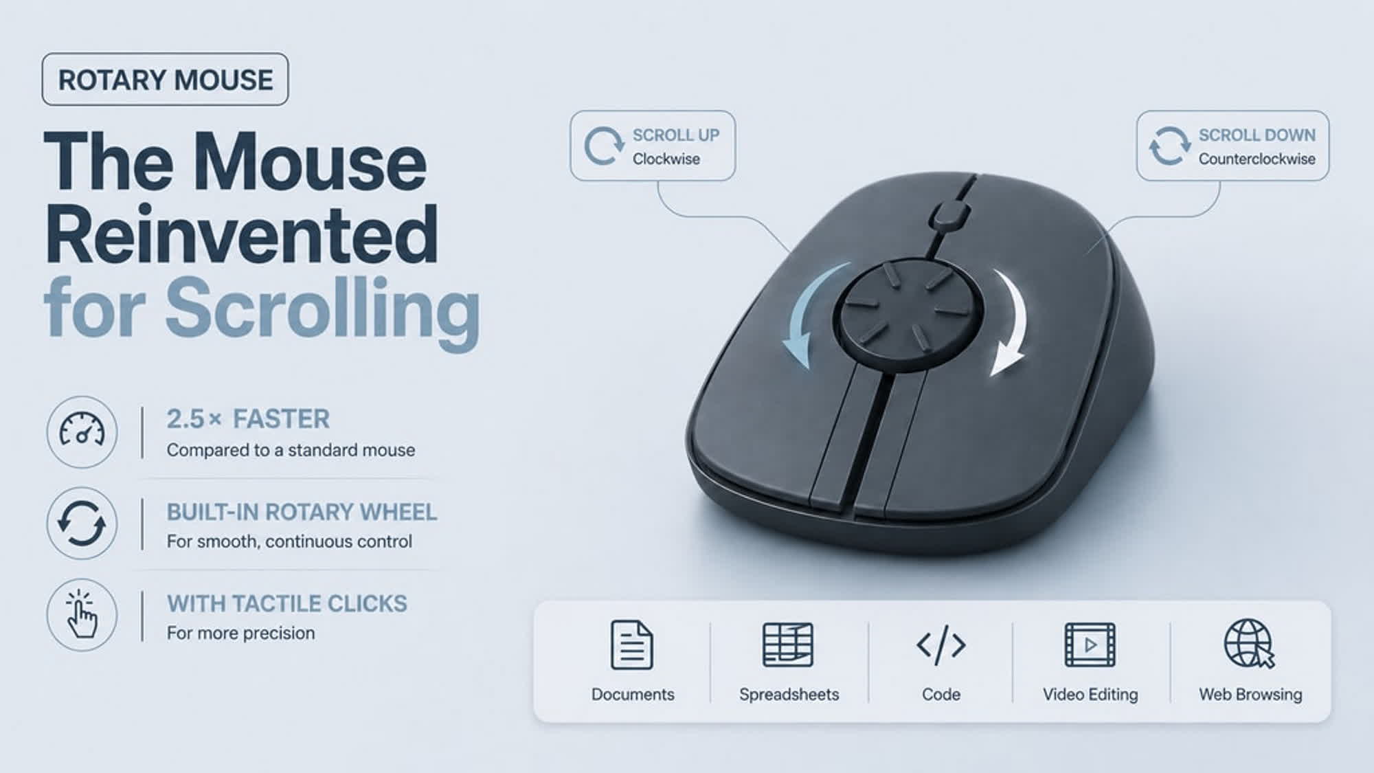 Airra's Rotary Mouse reimagines the way we scroll through content ...
