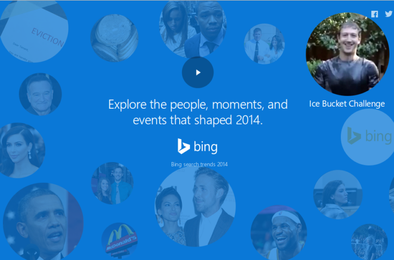 iPhone 6 and Facebook top Bing's tech searches for the year | TechSpot