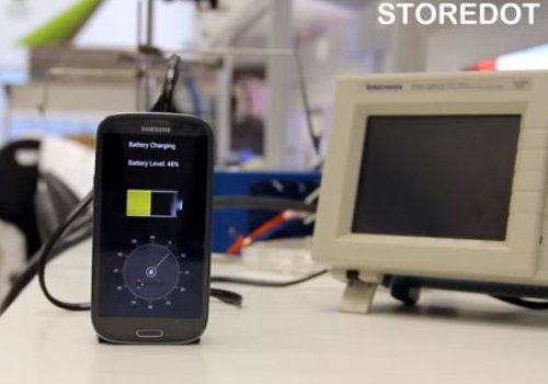 Israeli startup shows off breakthrough battery tech that goes from zero ... Israeli startup shows off breakthrough battery tech that goes from zero ...
