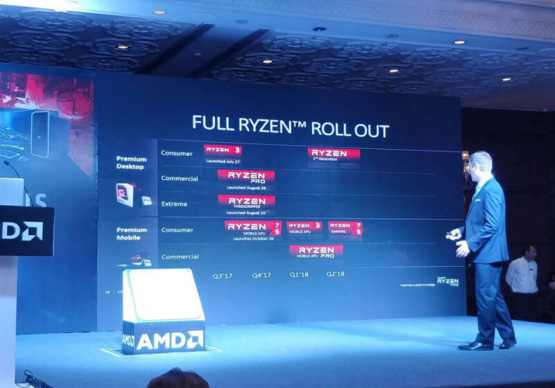 Next generation of Ryzen chips arrive in February (Updated) | TechSpot