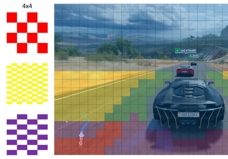 Valve's work on Radeon's implementation of variable rate shading saves ...